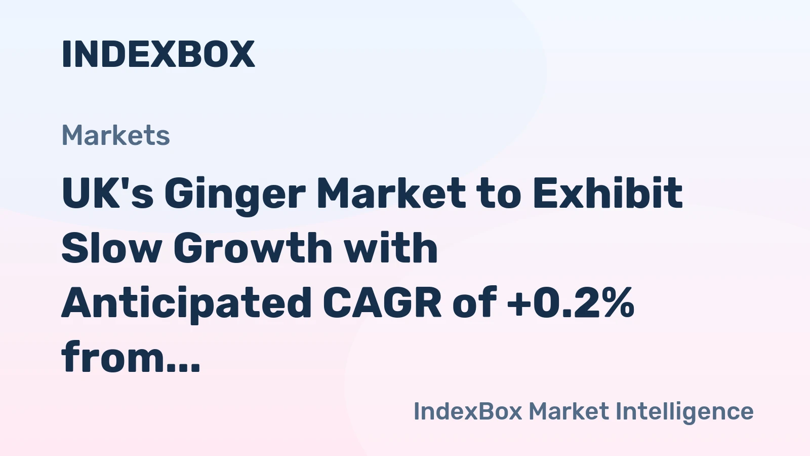 UK's Ginger Market to Exhibit Slow Growth with Anticipated CAGR of +0.2% from 2024 to 2035
