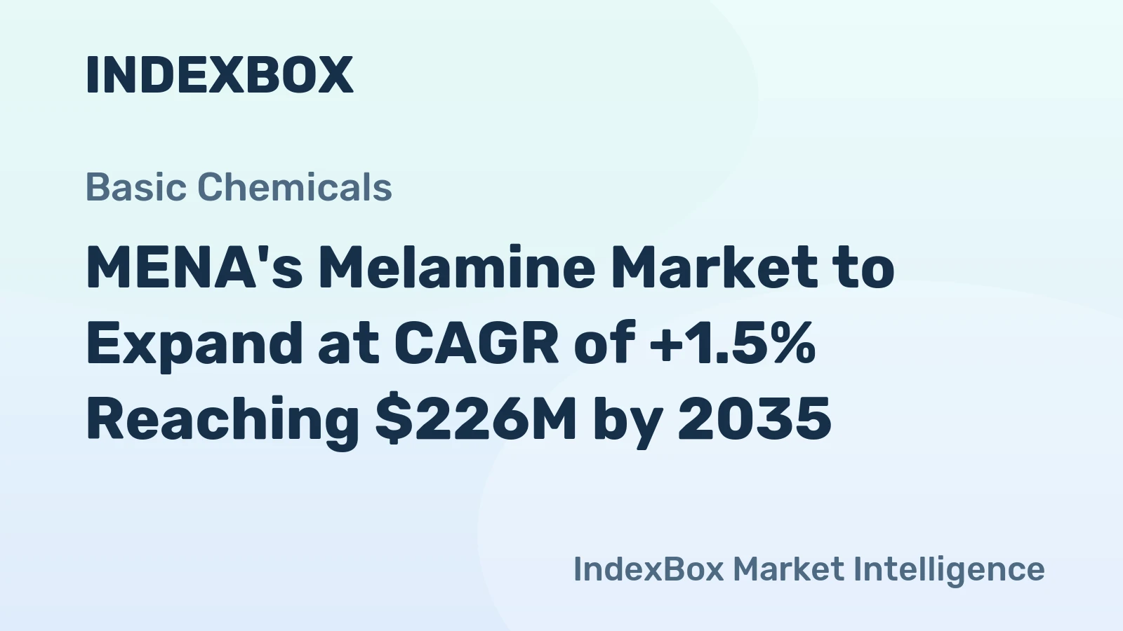 MENA's Melamine Market to Expand at CAGR of +1.5% Reaching $226M by 2035