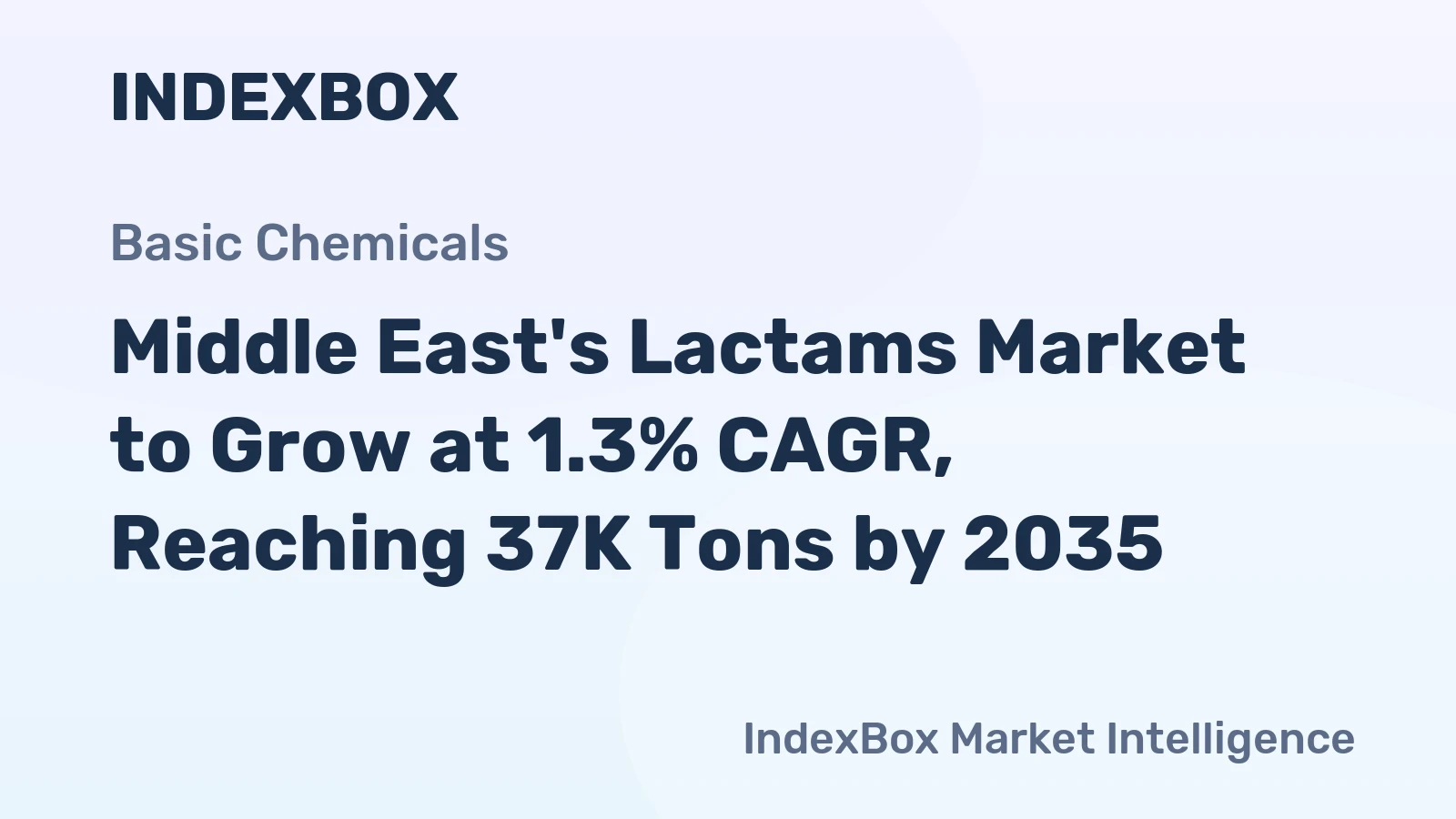 Middle East's Lactams Market to Grow at 1.3% CAGR, Reaching 37K Tons by 2035