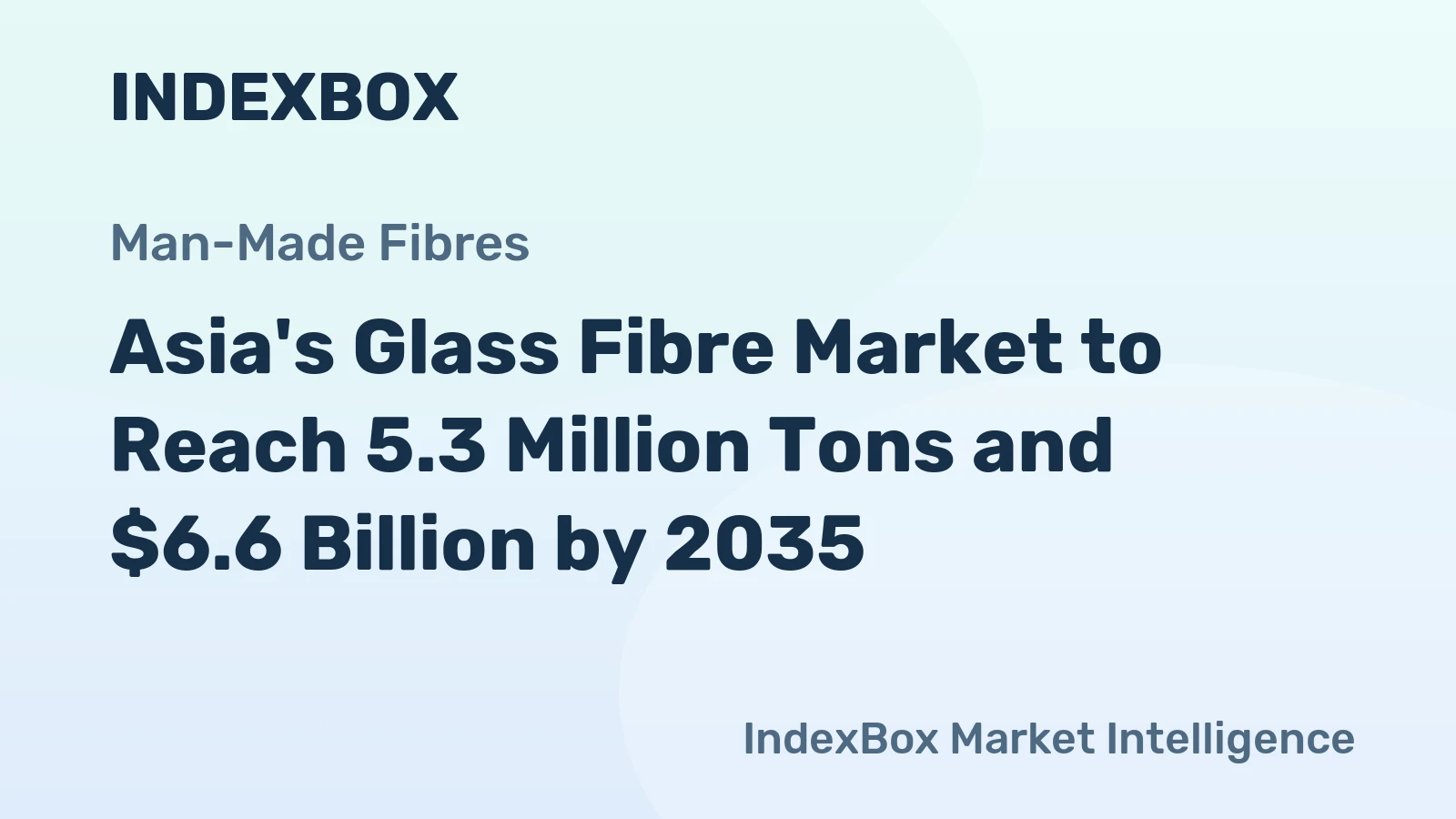 Asia's Glass Fibre Market to Reach 5.3 Million Tons and $6.6 Billion by 2035
