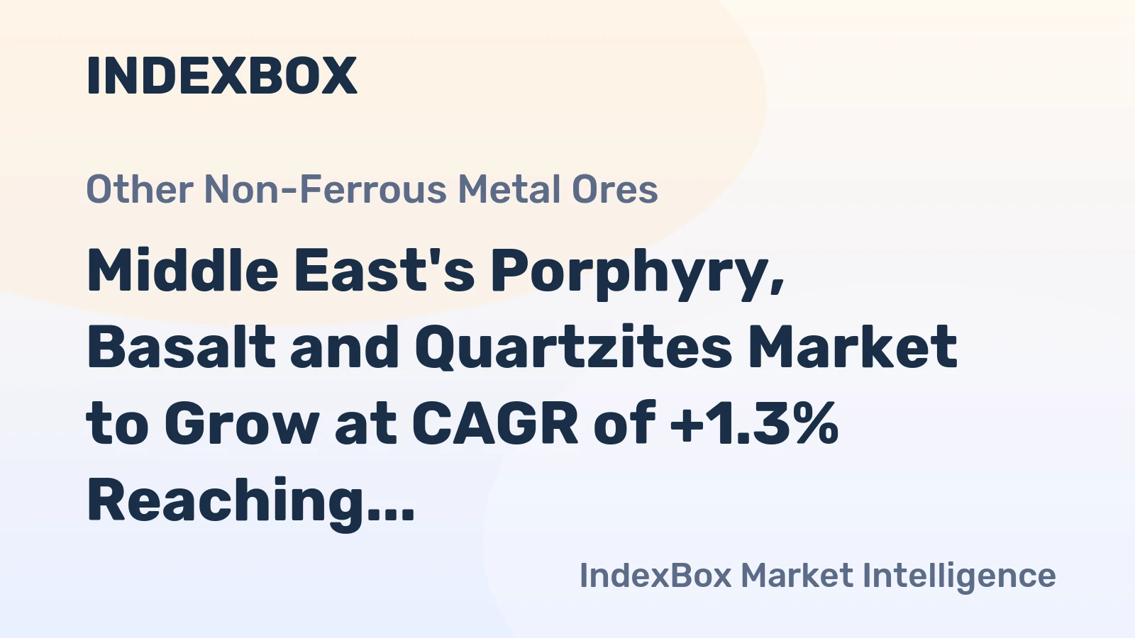 Middle East's Porphyry, Basalt and Quartzites Market to Grow at CAGR of +1.3% Reaching $1.9B by 2035