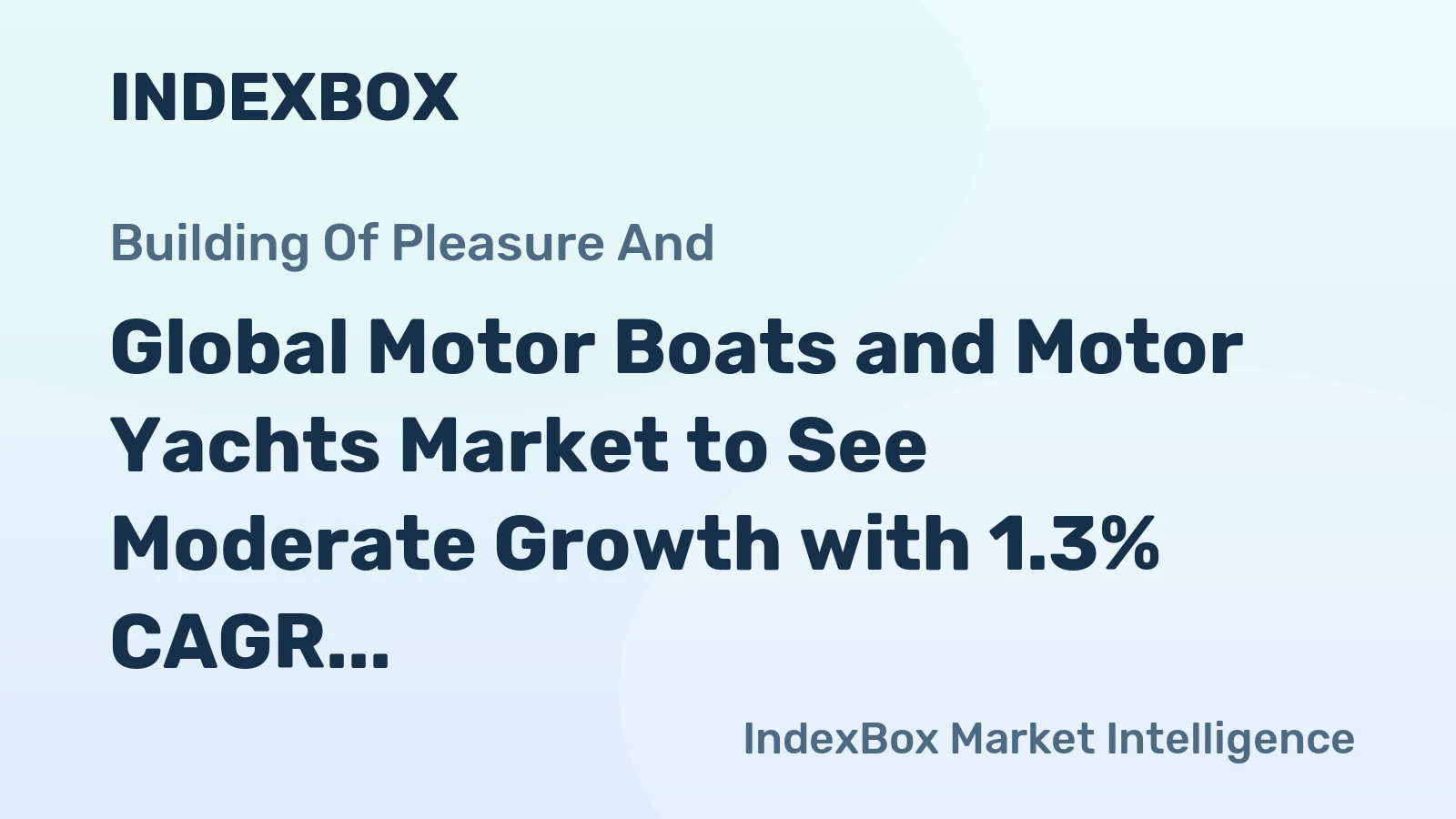Global Motor Boats and Motor Yachts Market to See Moderate Growth with 1.3% CAGR through 2035