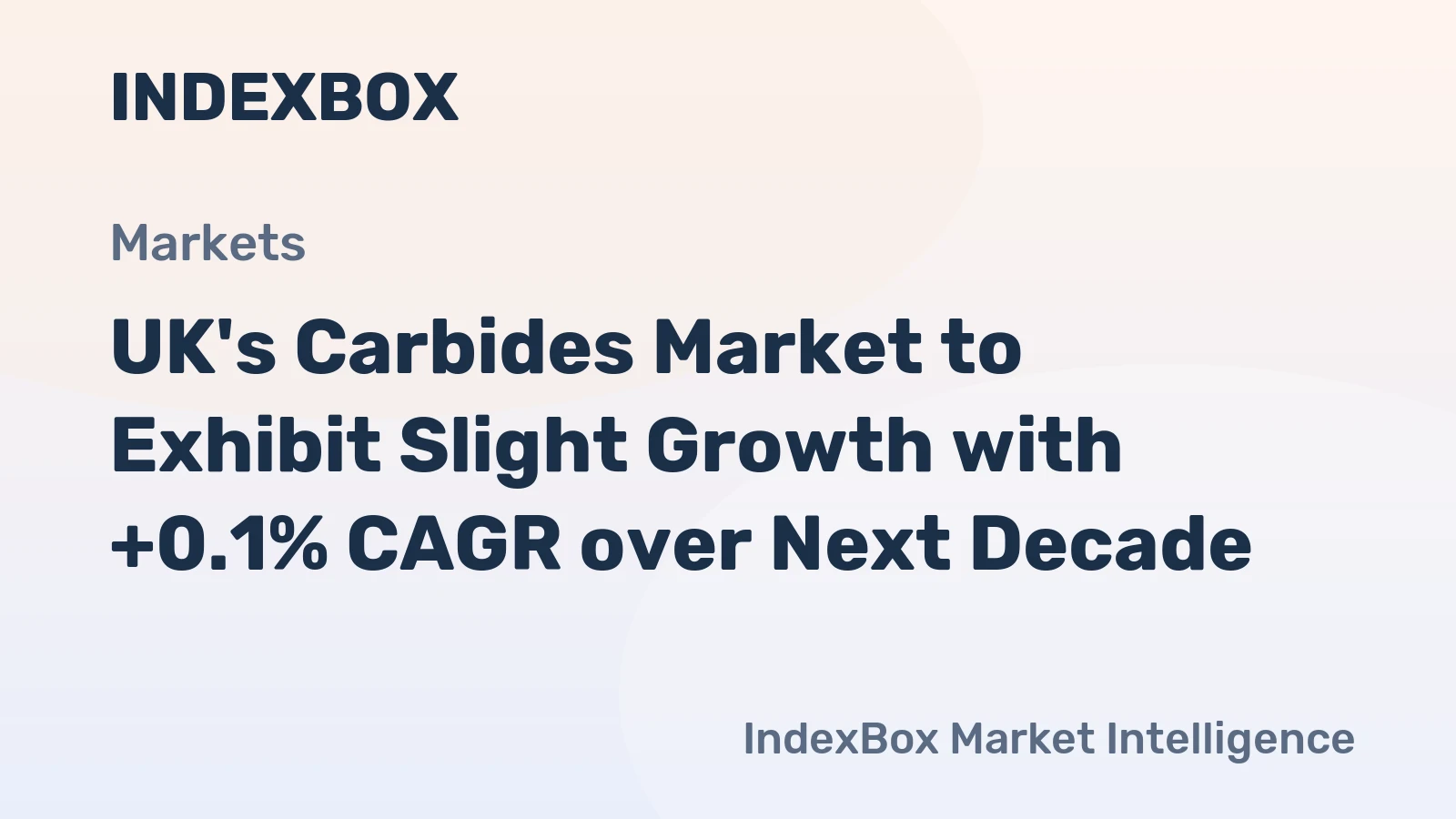 UK's Carbides Market to Exhibit Slight Growth with +0.1% CAGR over Next Decade
