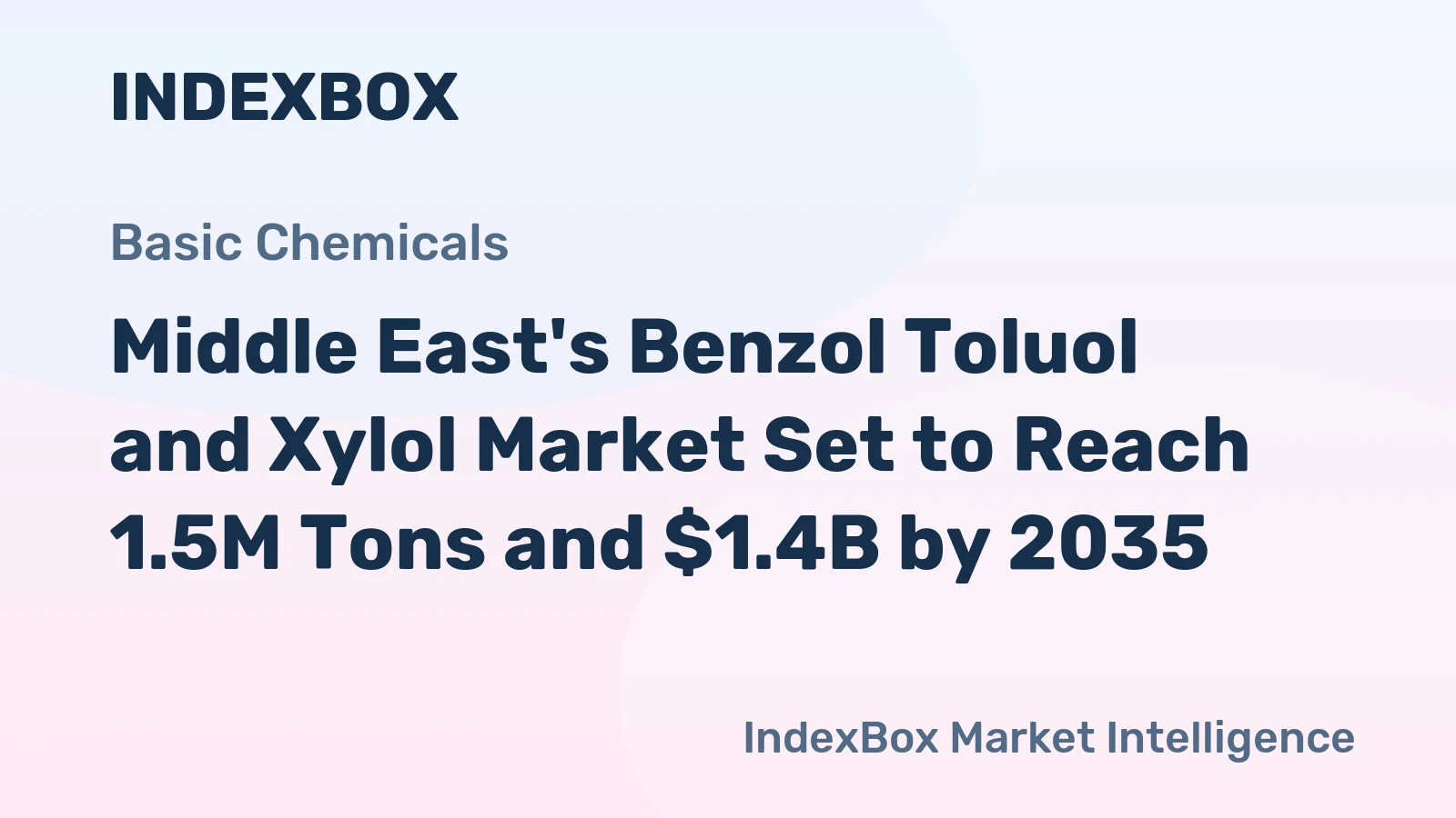 Middle East's Benzol Toluol and Xylol Market Set to Reach 1.5M Tons and $1.4B by 2035