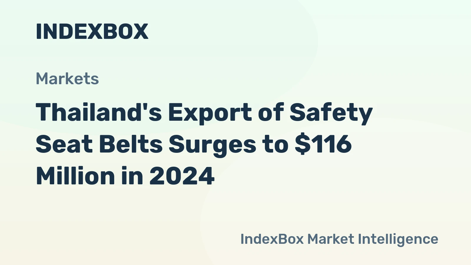 Thailand's Export of Safety Seat Belts Surges to $116 Million in 2024