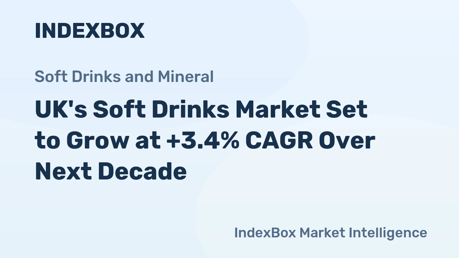 UK's Soft Drinks Market Set to Grow at +3.4% CAGR Over Next Decade