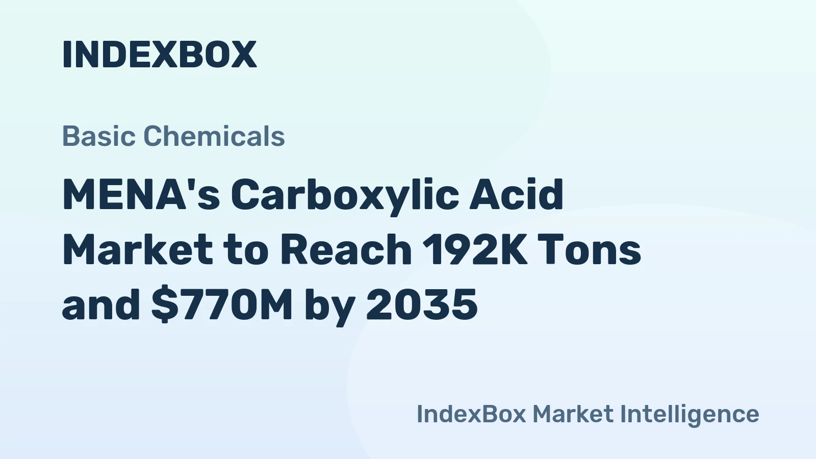 MENA's Carboxylic Acid Market to Reach 192K Tons and $770M by 2035