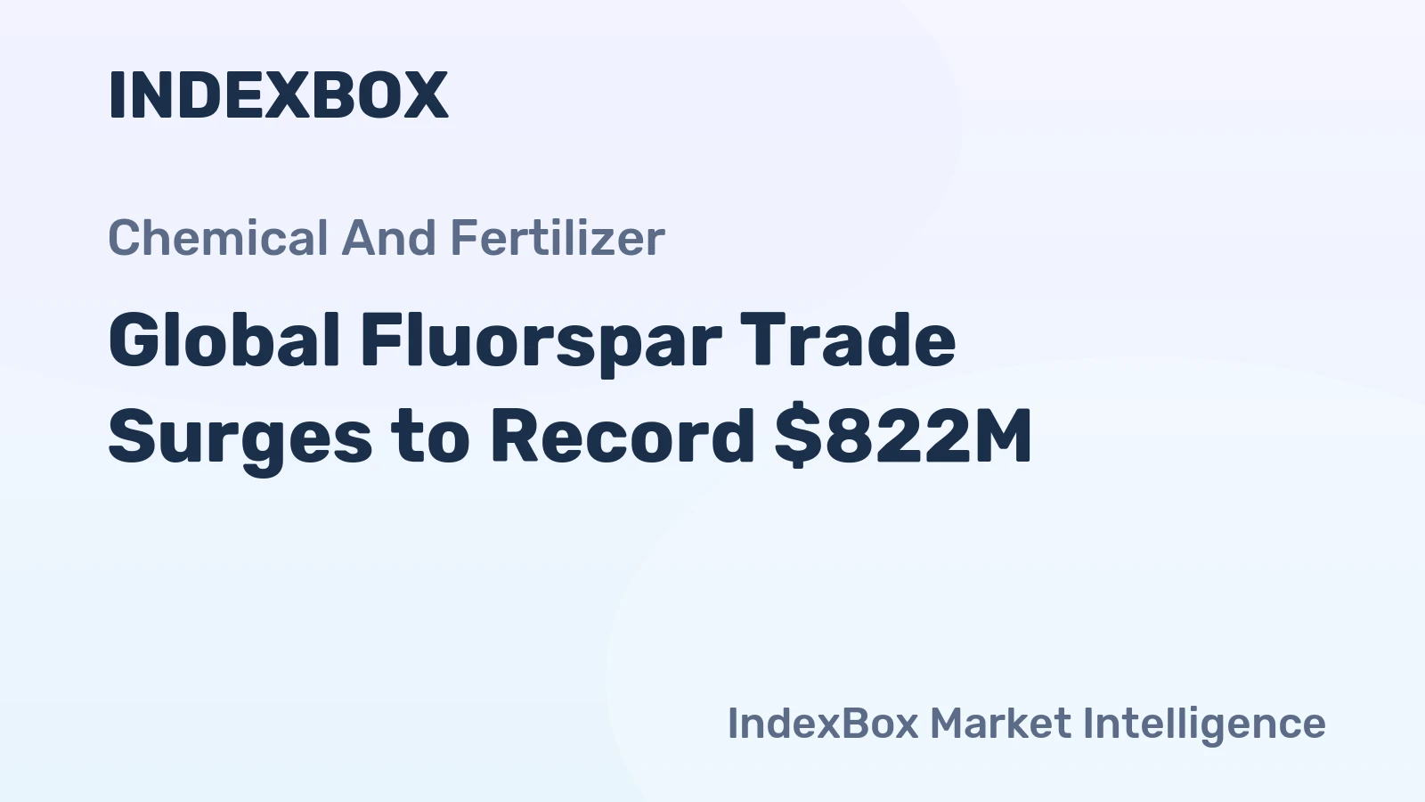 Global Fluorspar Trade Surges to Record $822M