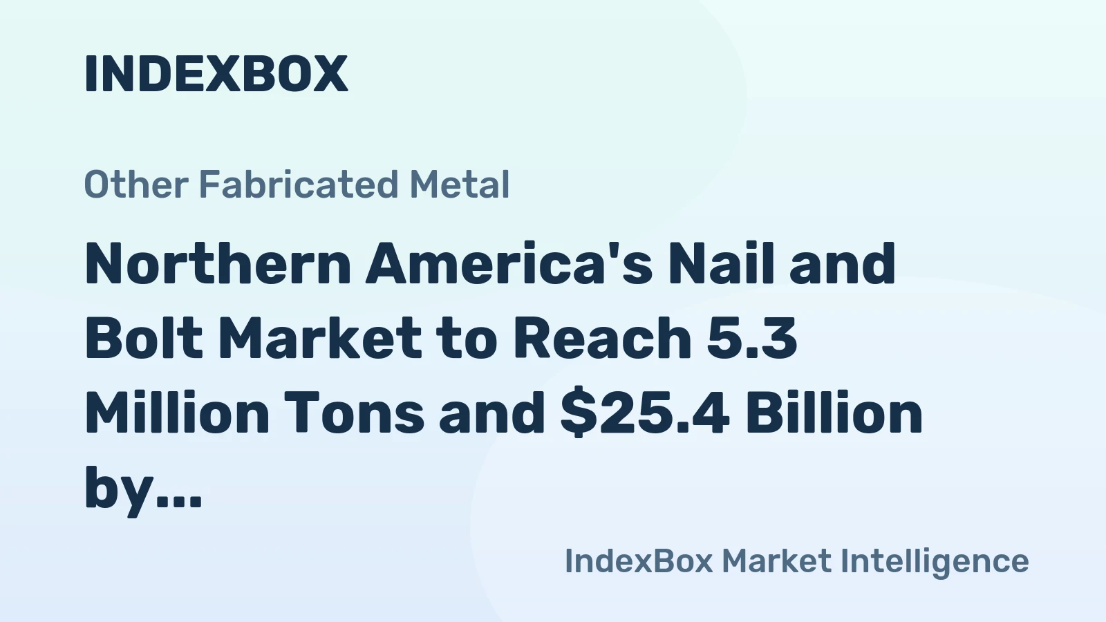 Northern America's Nail and Bolt Market to Reach 5.3 Million Tons and $25.4 Billion by 2035
