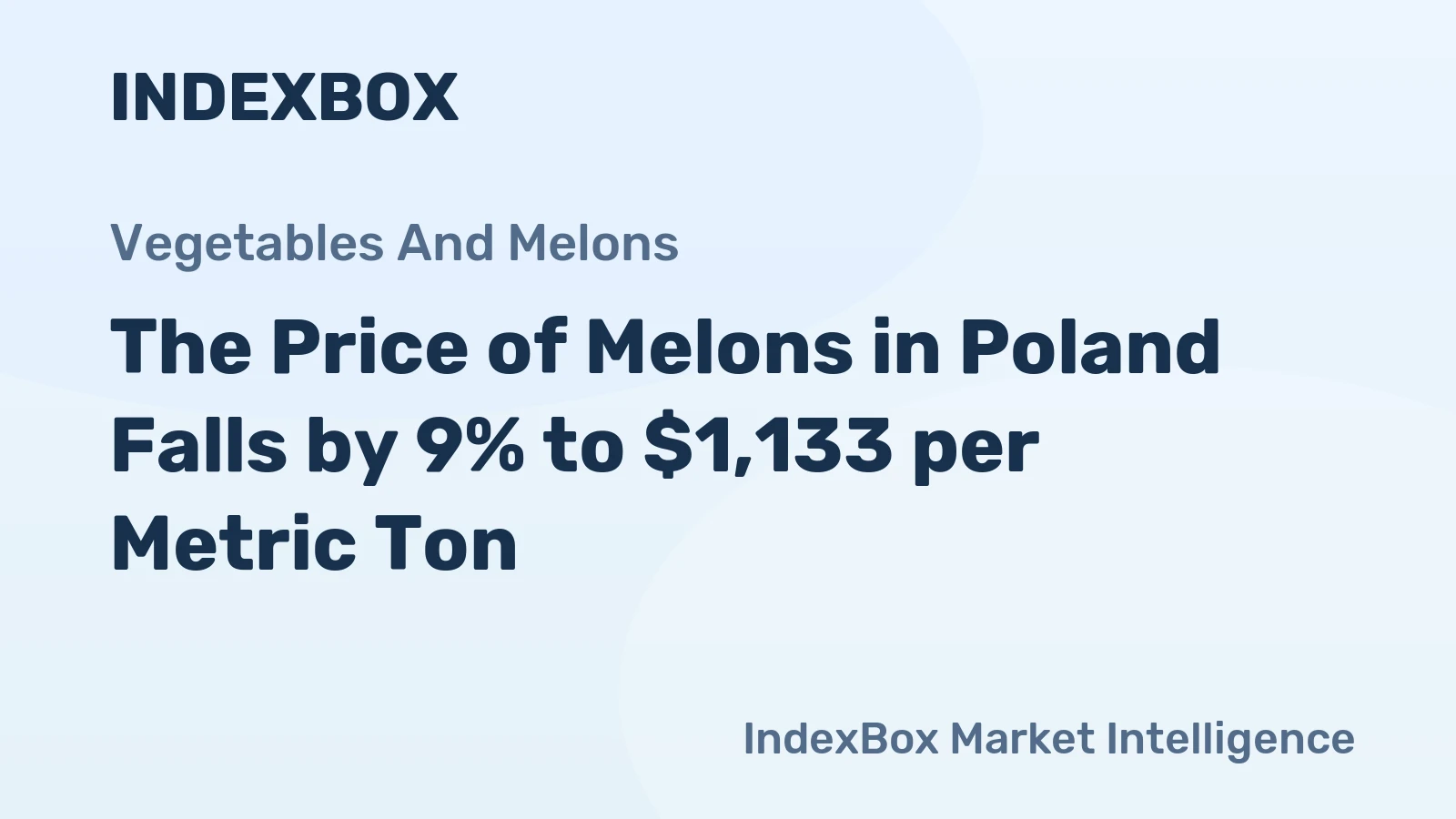 The Price of Melons in Poland Falls by 9% to $1,133 per Metric Ton