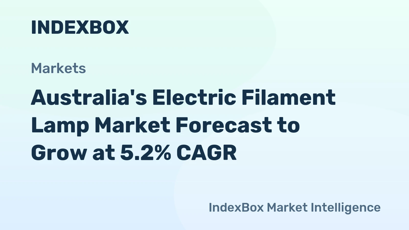 Australia's Electric Filament Lamp Market Forecast to Grow at 5.2% CAGR
