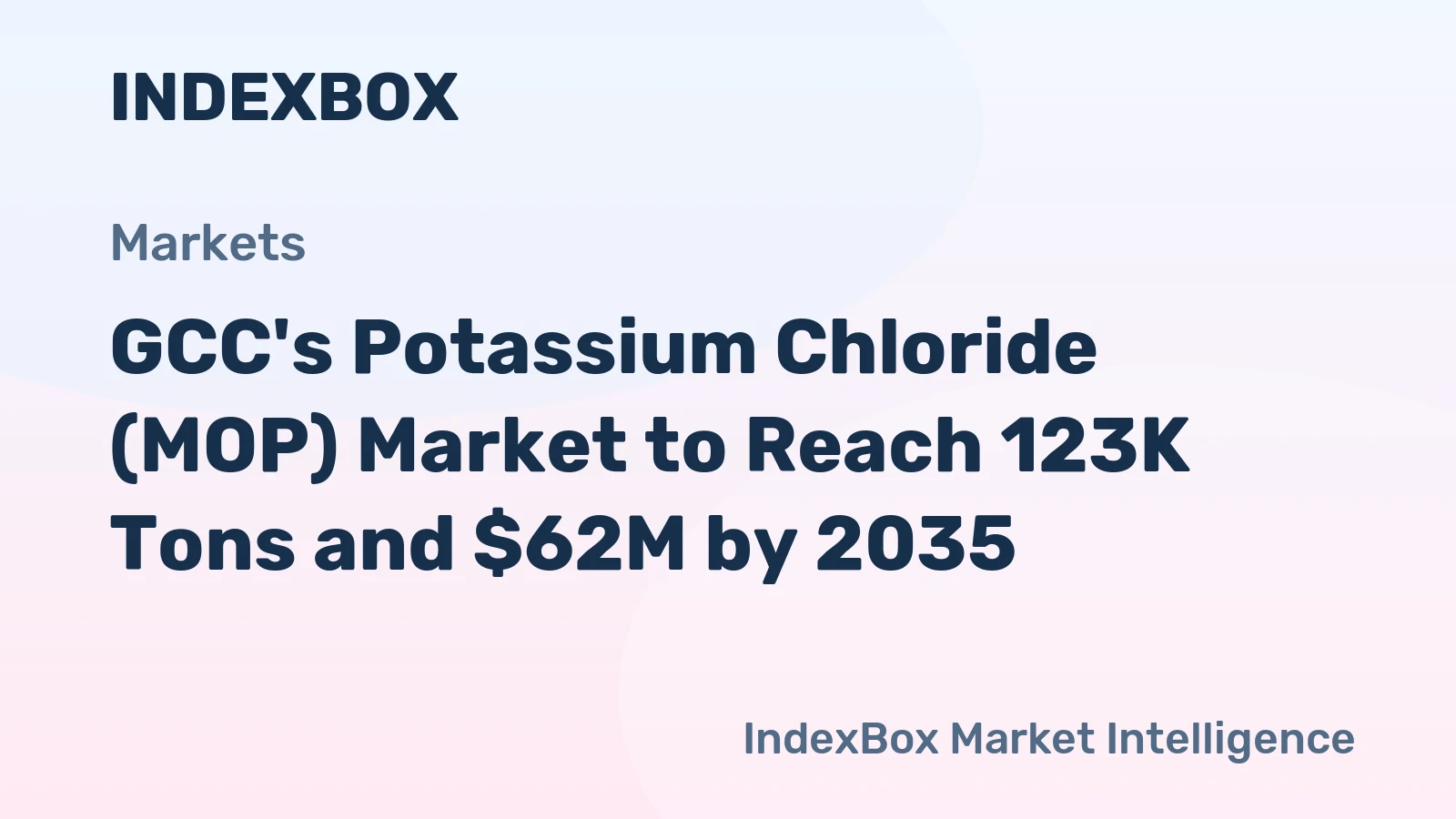 GCC's Potassium Chloride (MOP) Market to Reach 123K Tons and $62M by 2035