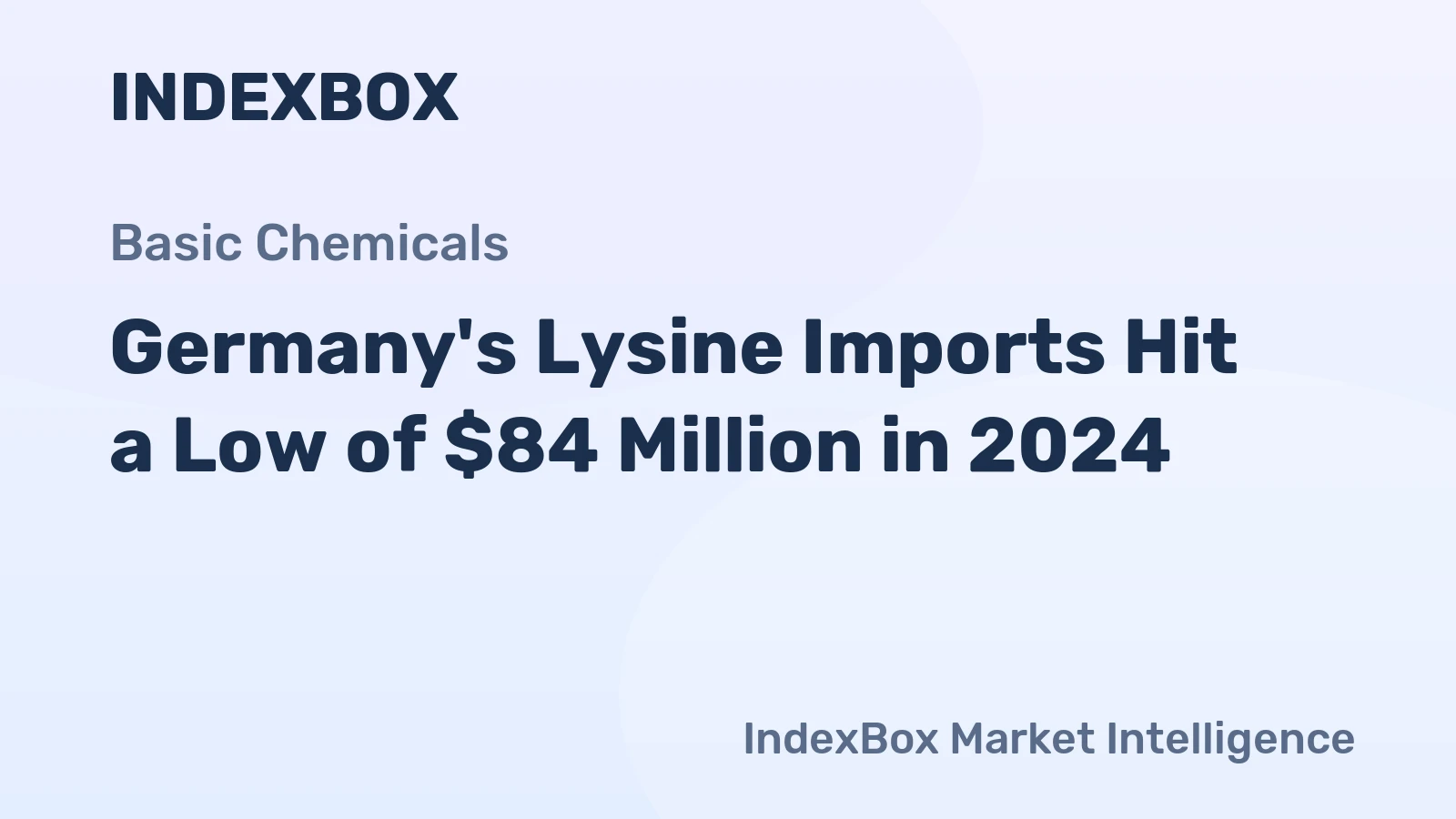 Germany's Lysine Imports Hit a Low of $84 Million in 2024