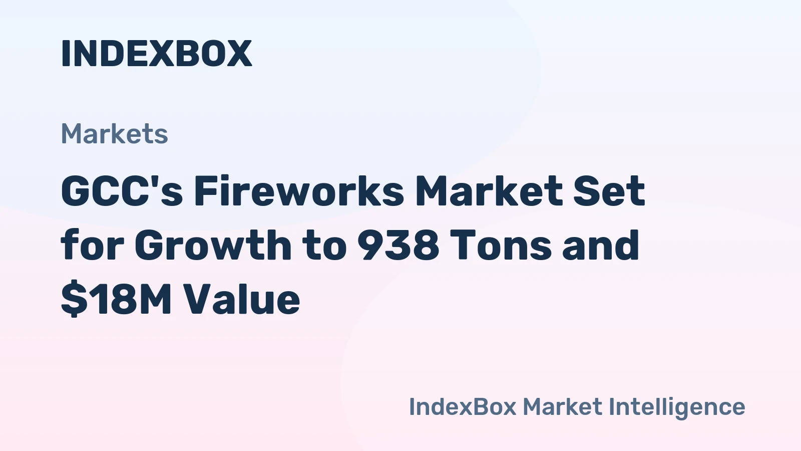 GCC's Fireworks Market Set for Growth to 938 Tons and $18M Value