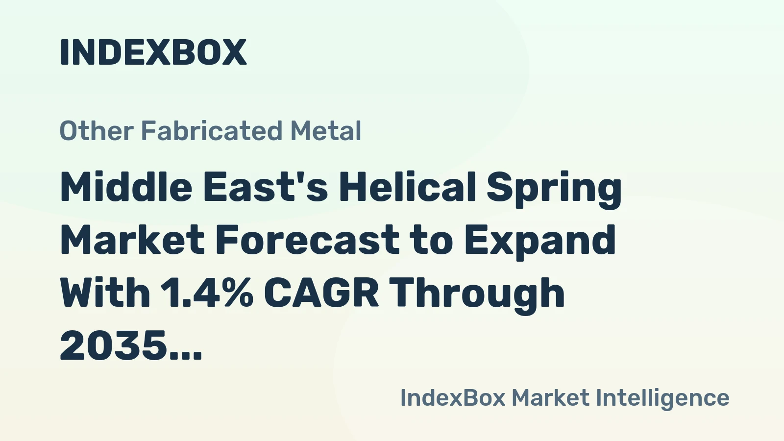 Middle East's Helical Spring Market Forecast to Expand With 1.4% CAGR Through 2035