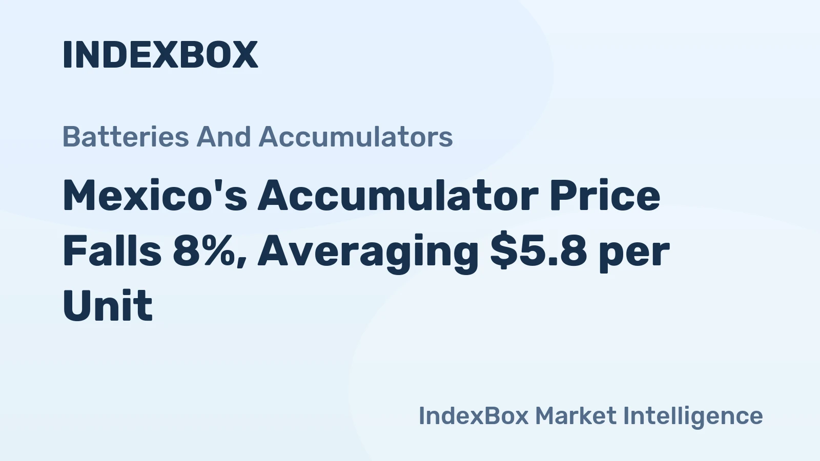 Mexico's Accumulator Price Falls 8%, Averaging $5.8 per Unit