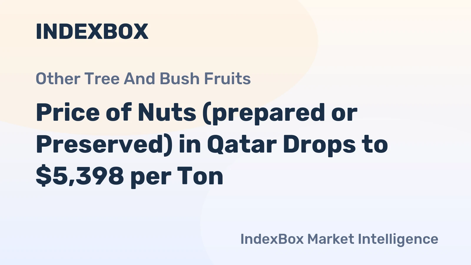 Price of Nuts (prepared or Preserved) in Qatar Drops to $5,398 per Ton