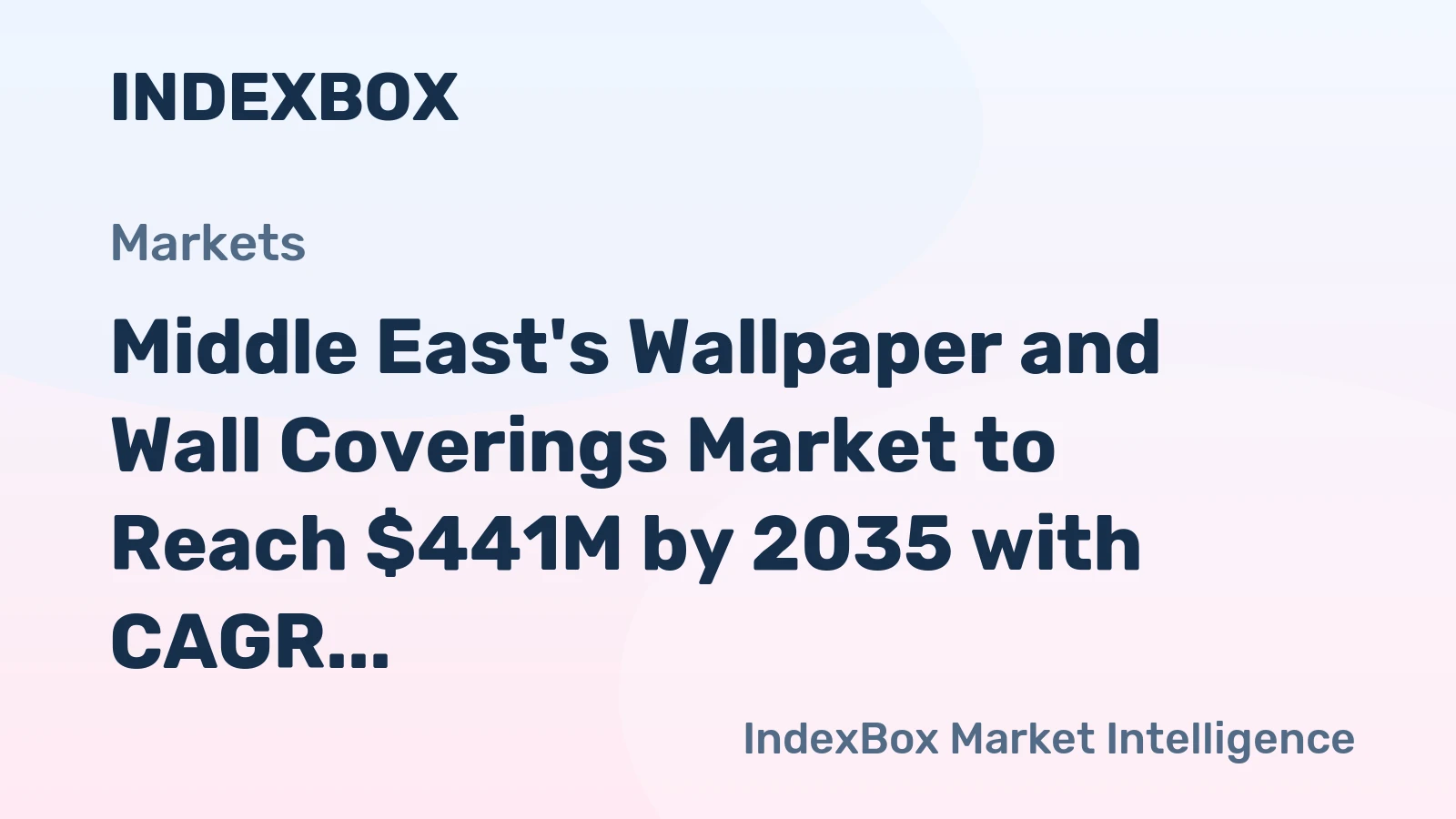 Middle East's Wallpaper and Wall Coverings Market to Reach $441M by 2035 with CAGR of +1.6%