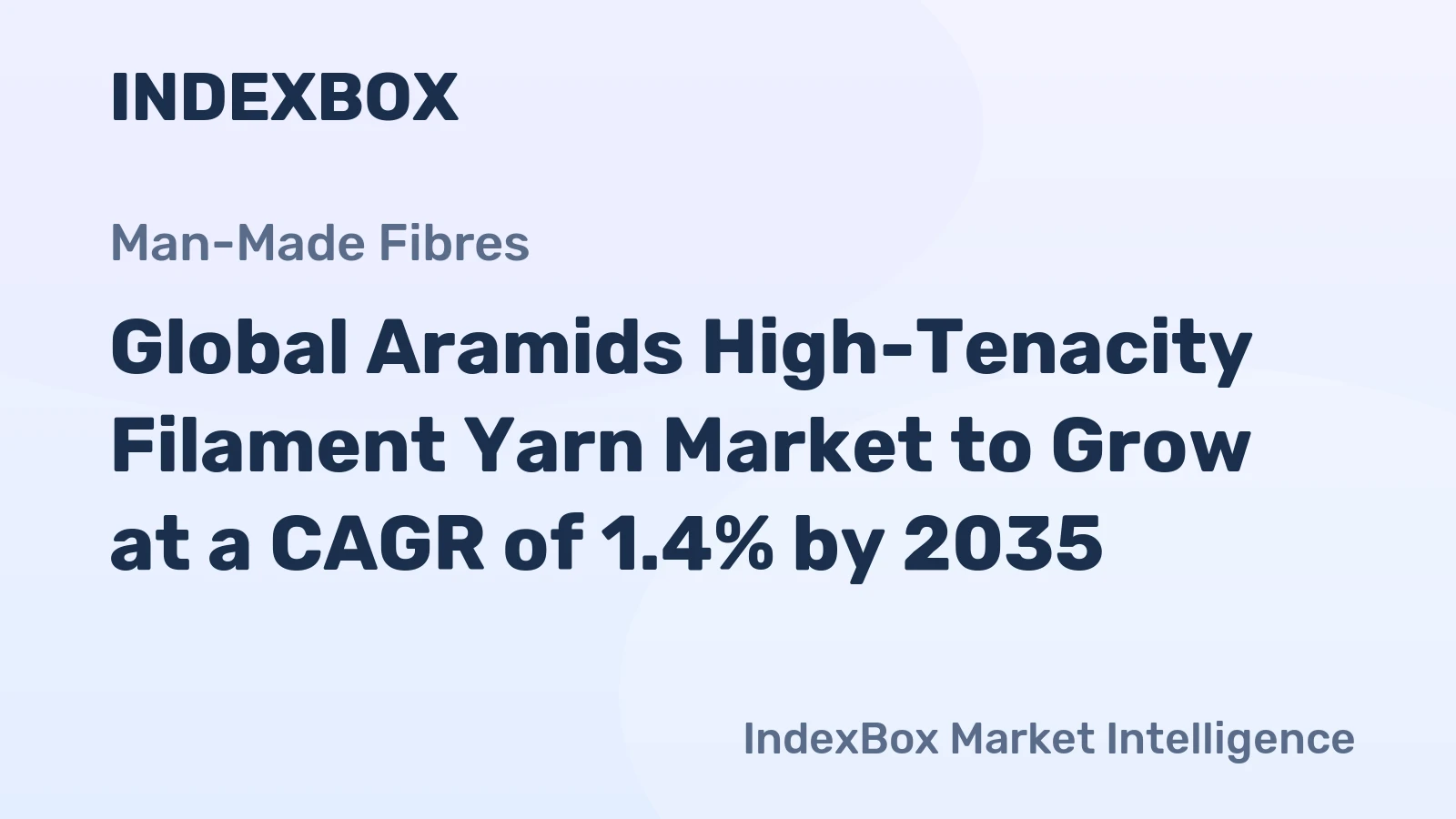 Global Aramids High-Tenacity Filament Yarn Market to Grow at a CAGR of 1.4% by 2035