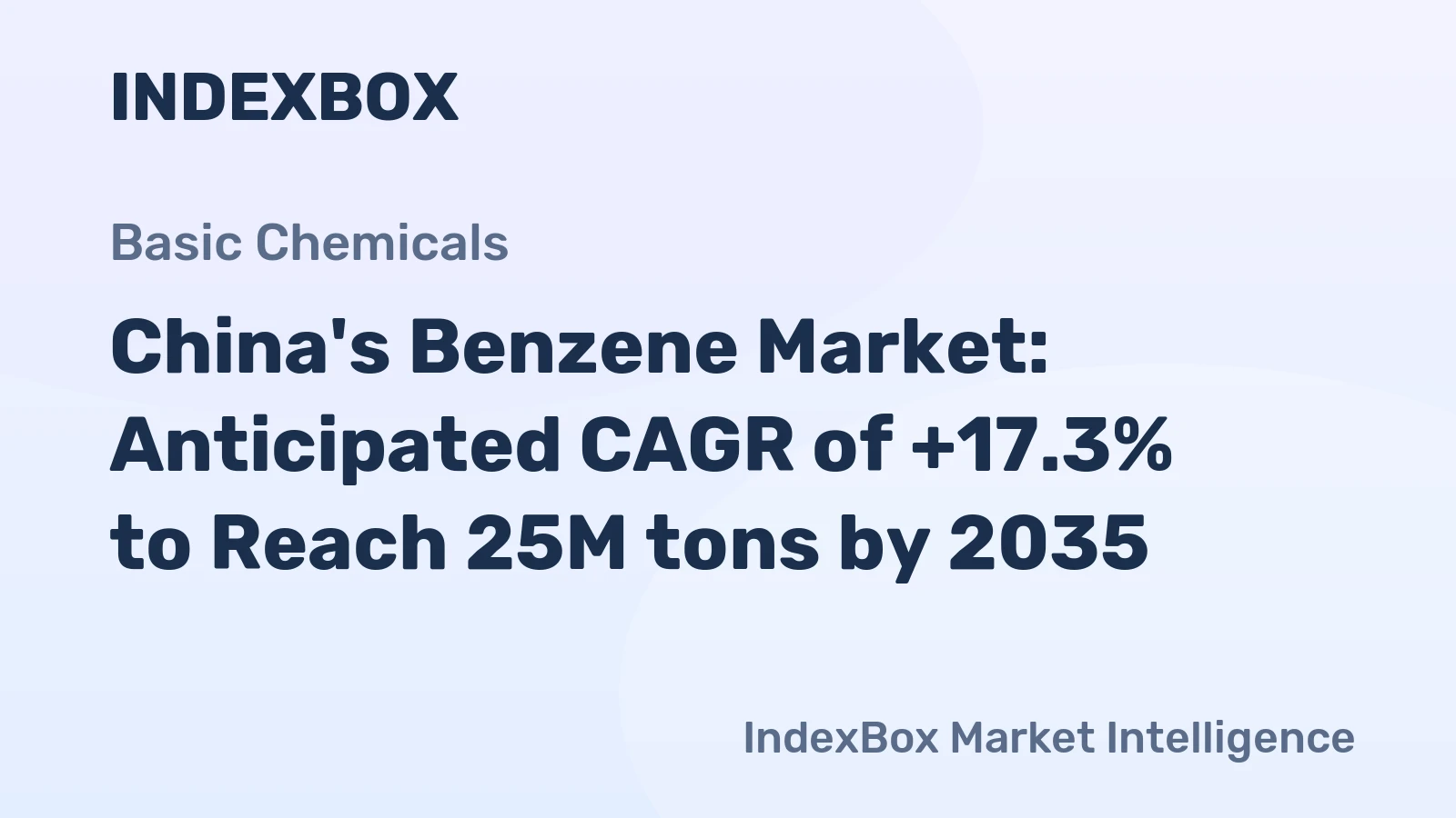 China's Benzene Market: Anticipated CAGR of +17.3% to Reach 25M tons by 2035