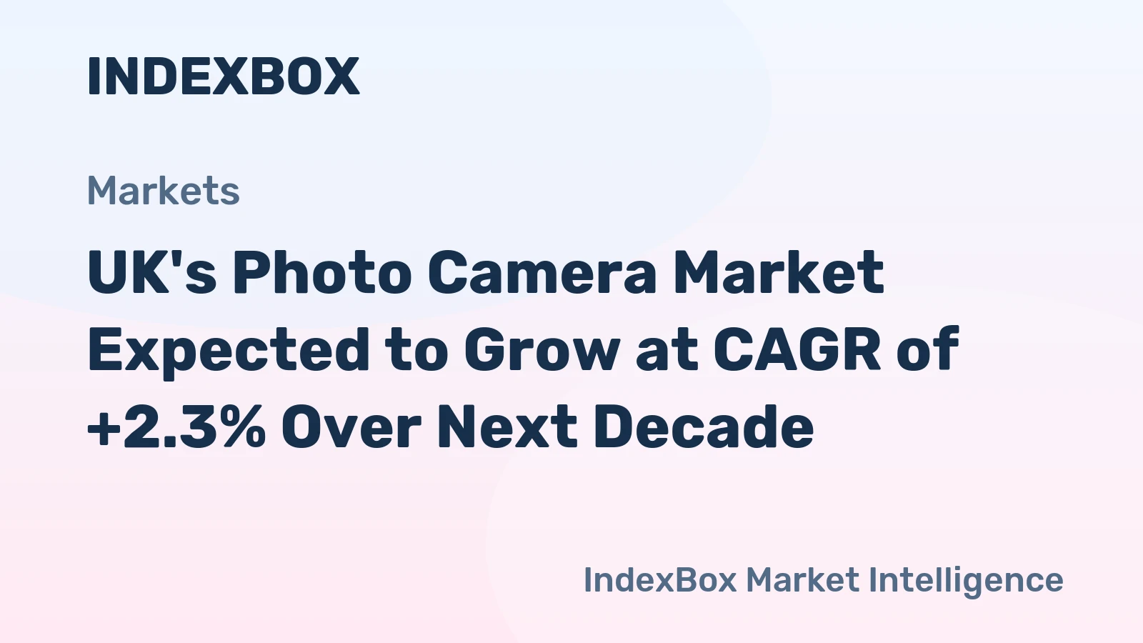 UK's Photo Camera Market Expected to Grow at CAGR of +2.3% Over Next Decade