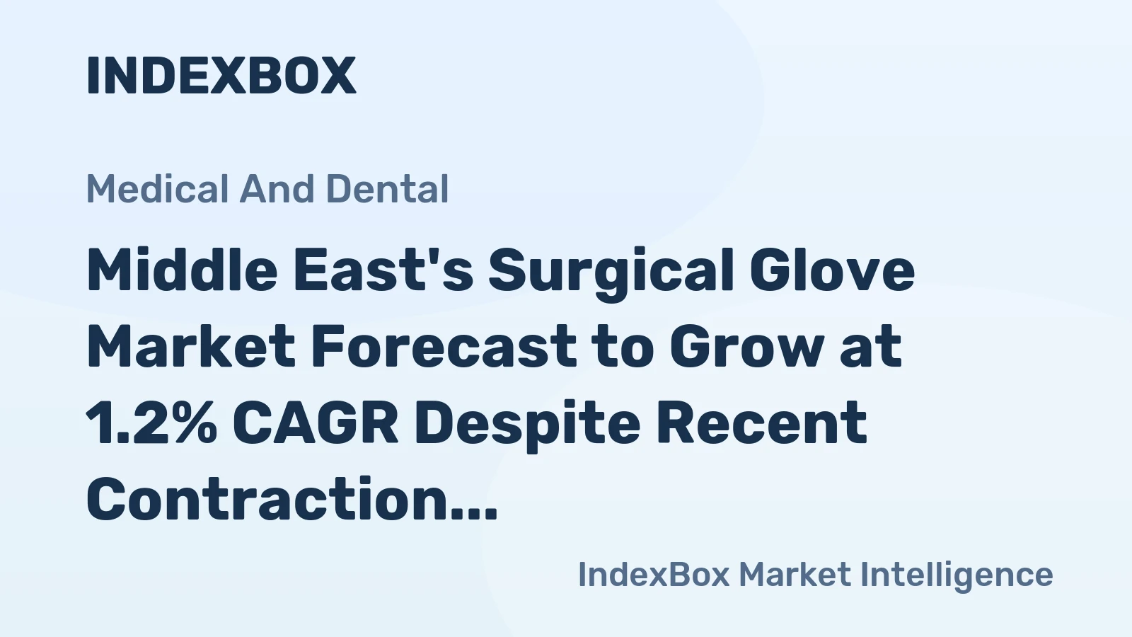 Middle East's Surgical Glove Market Forecast to Grow at 1.2% CAGR Despite Recent Contraction