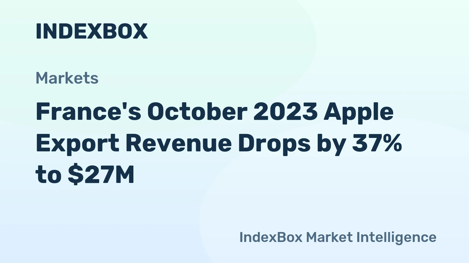 France's October 2023 Apple Export Revenue Drops by 37% to $27M