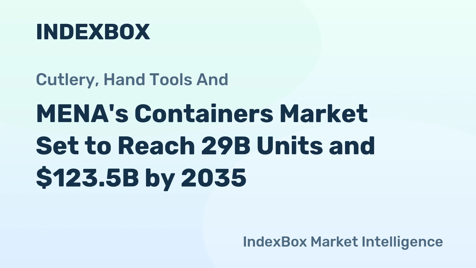 MENA's Containers Market Set to Reach 29B Units and $123.5B by 2035