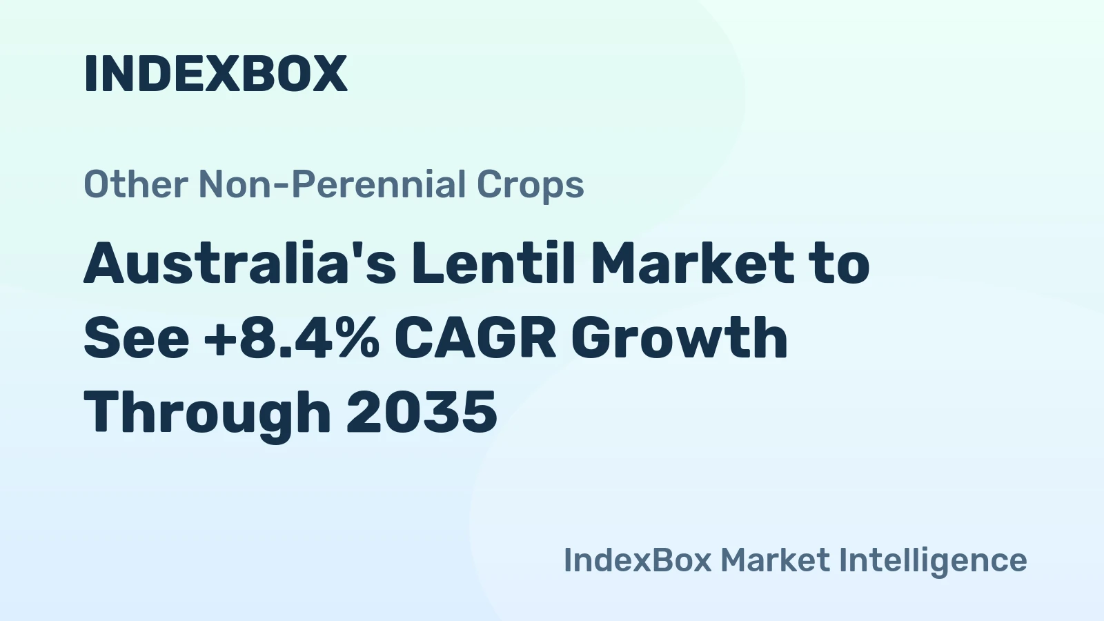 Australia's Lentil Market to See +8.4% CAGR Growth Through 2035