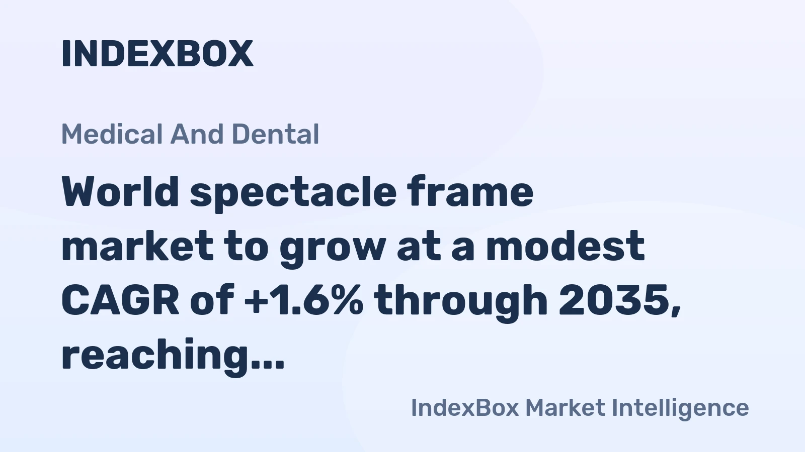 World spectacle frame market to grow at a modest CAGR of +1.6% through 2035, reaching $21.3B, driven by sustained global demand.