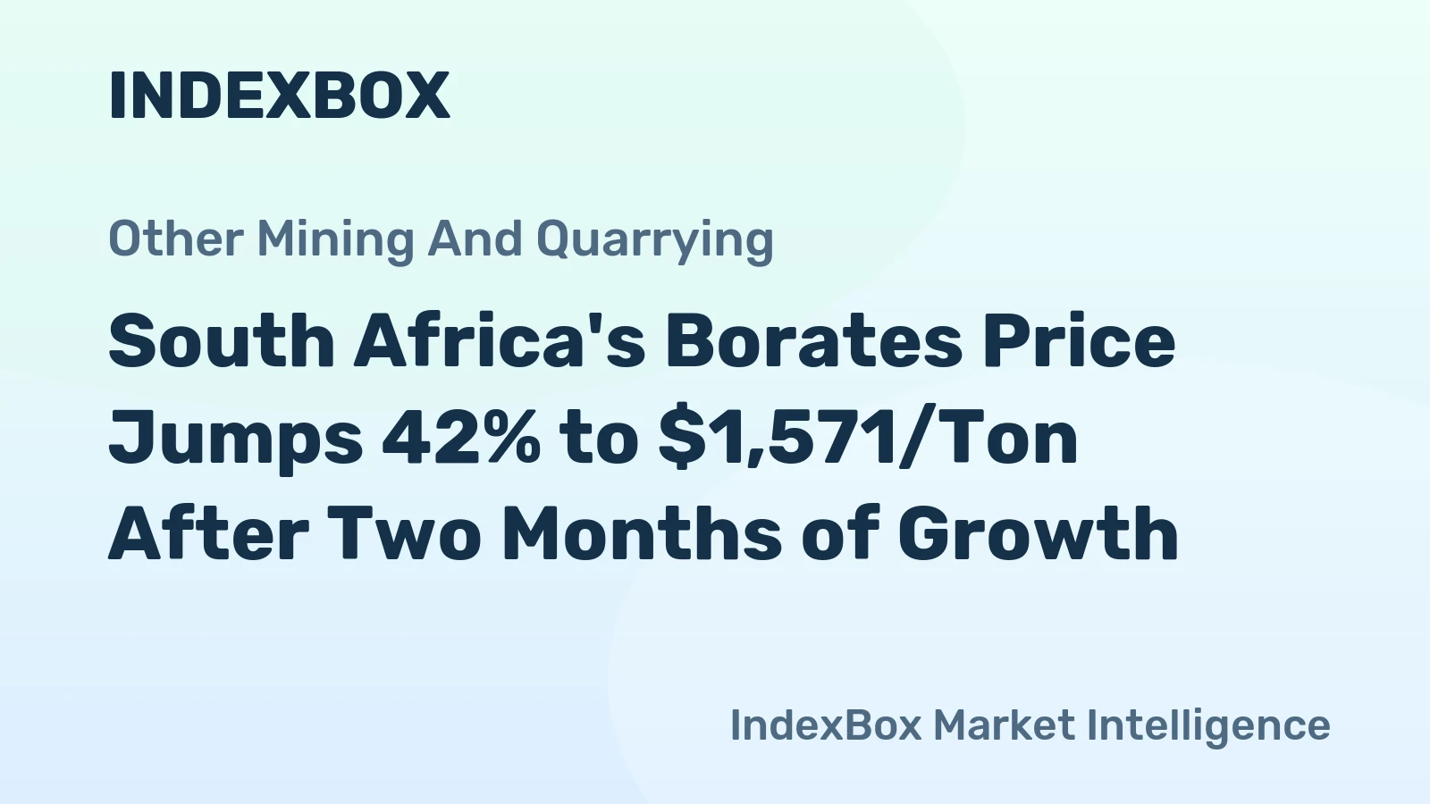 South Africa's Borates Price Jumps 42% to $1,571/Ton After Two Months of Growth