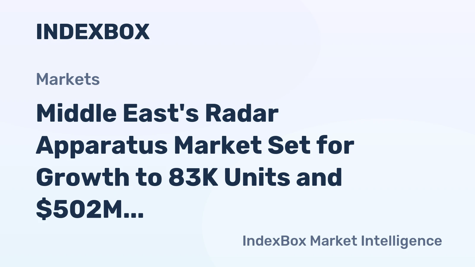 Middle East's Radar Apparatus Market Set for Growth to 83K Units and $502M Value