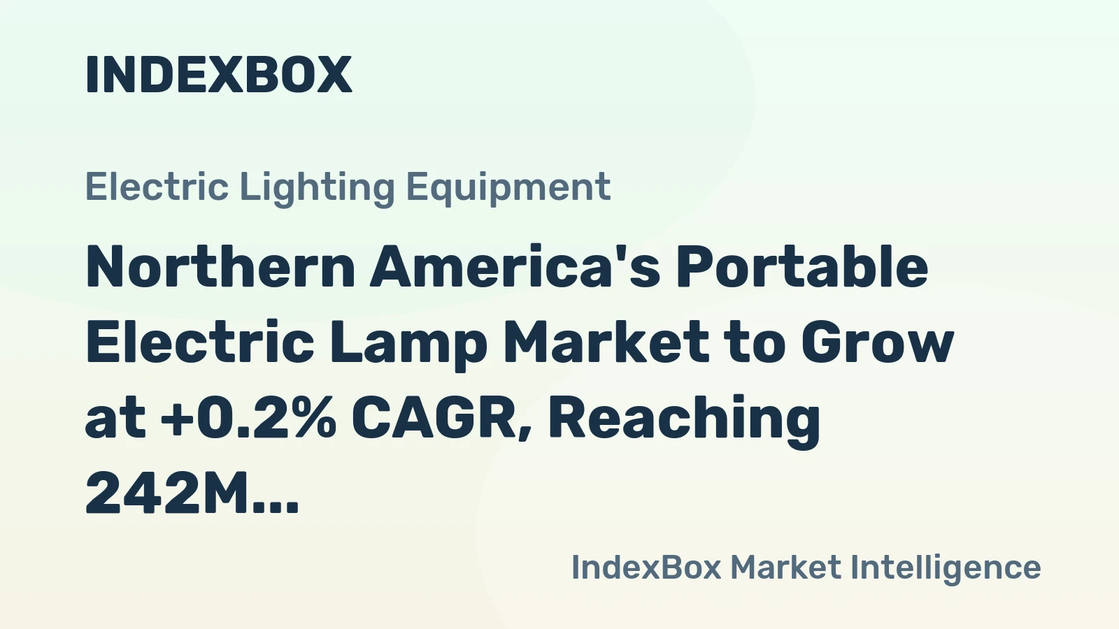 Northern America's Portable Electric Lamp Market to Grow at +0.2% CAGR, Reaching 242M Units by 2035