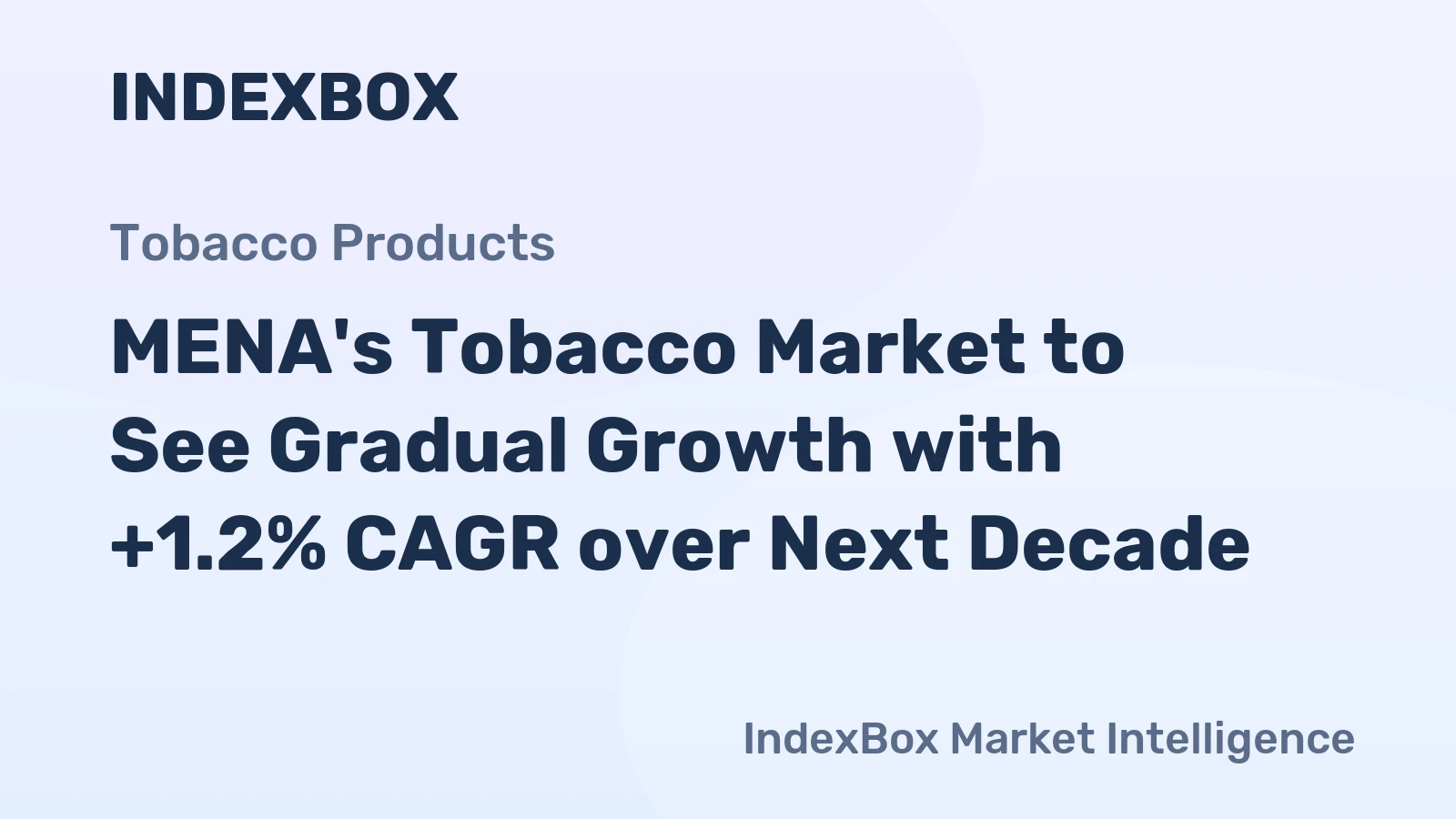 MENA's Tobacco Market to See Gradual Growth with +1.2% CAGR over Next Decade