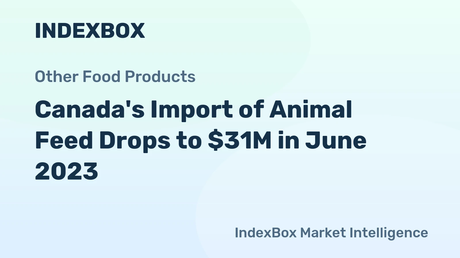 Canada's Import of Animal Feed Drops to $31M in June 2023