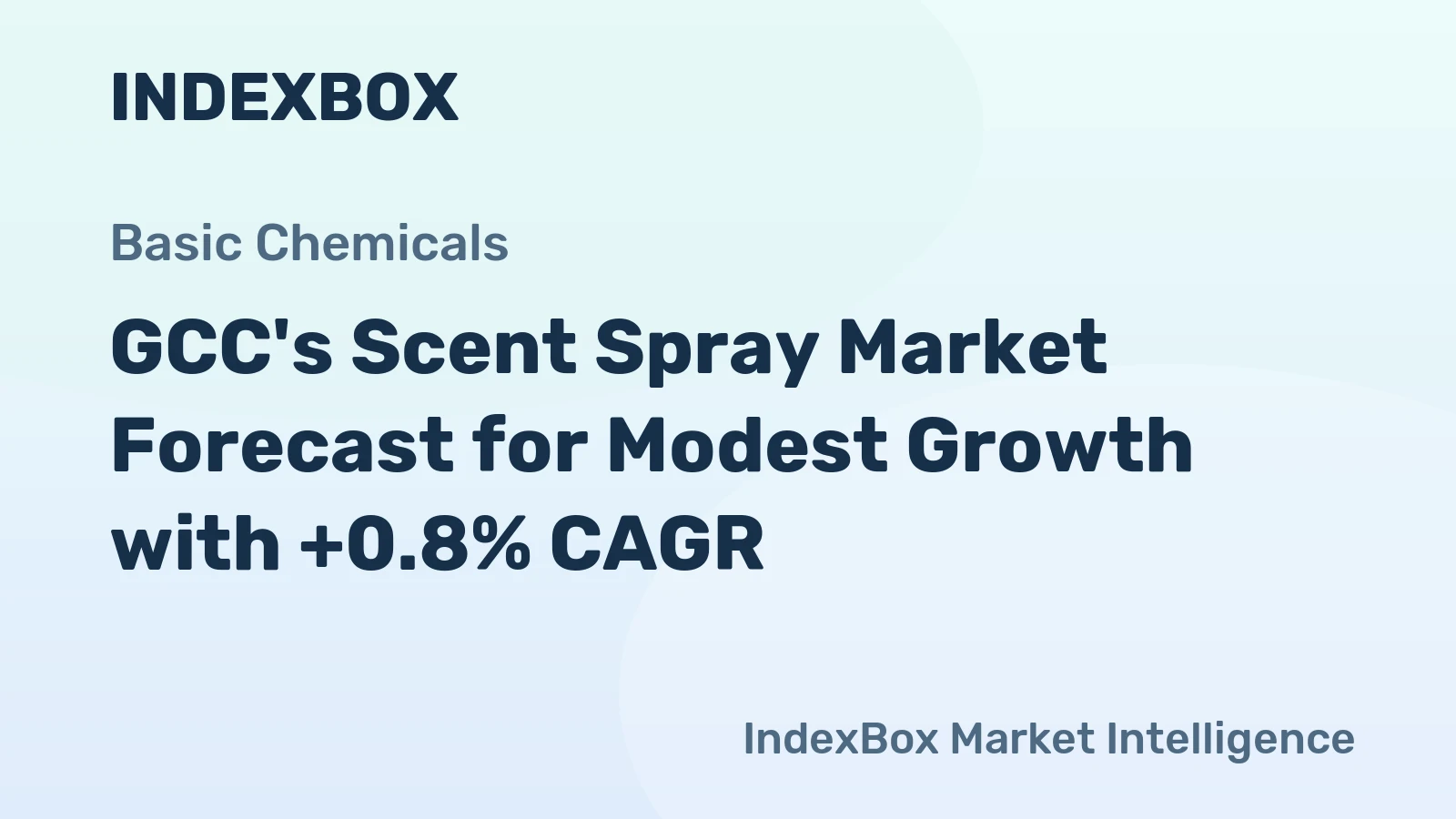 GCC's Scent Spray Market Forecast for Modest Growth with +0.8% CAGR