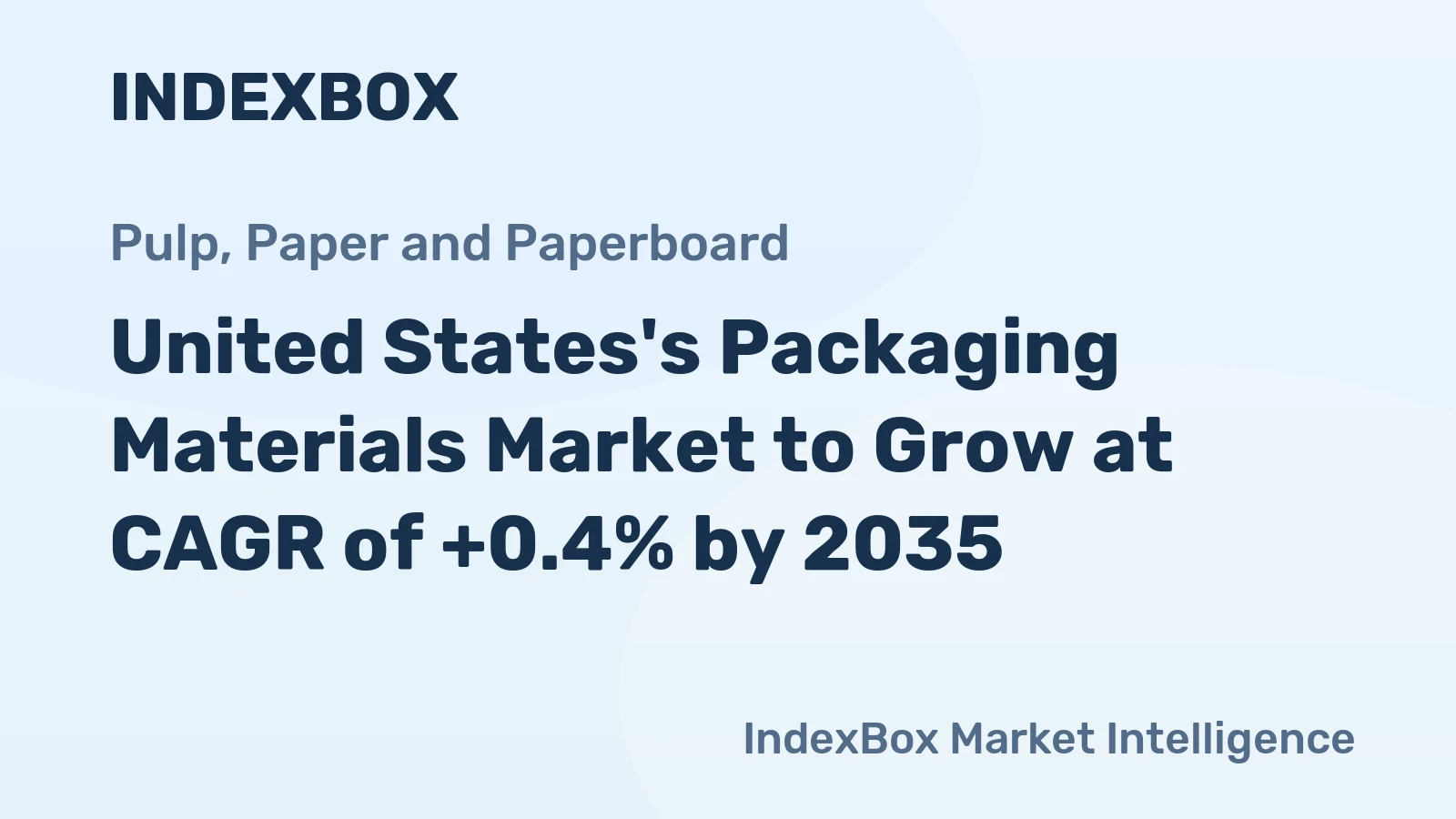 United States's Packaging Materials Market to Grow at CAGR of +0.4% by 2035