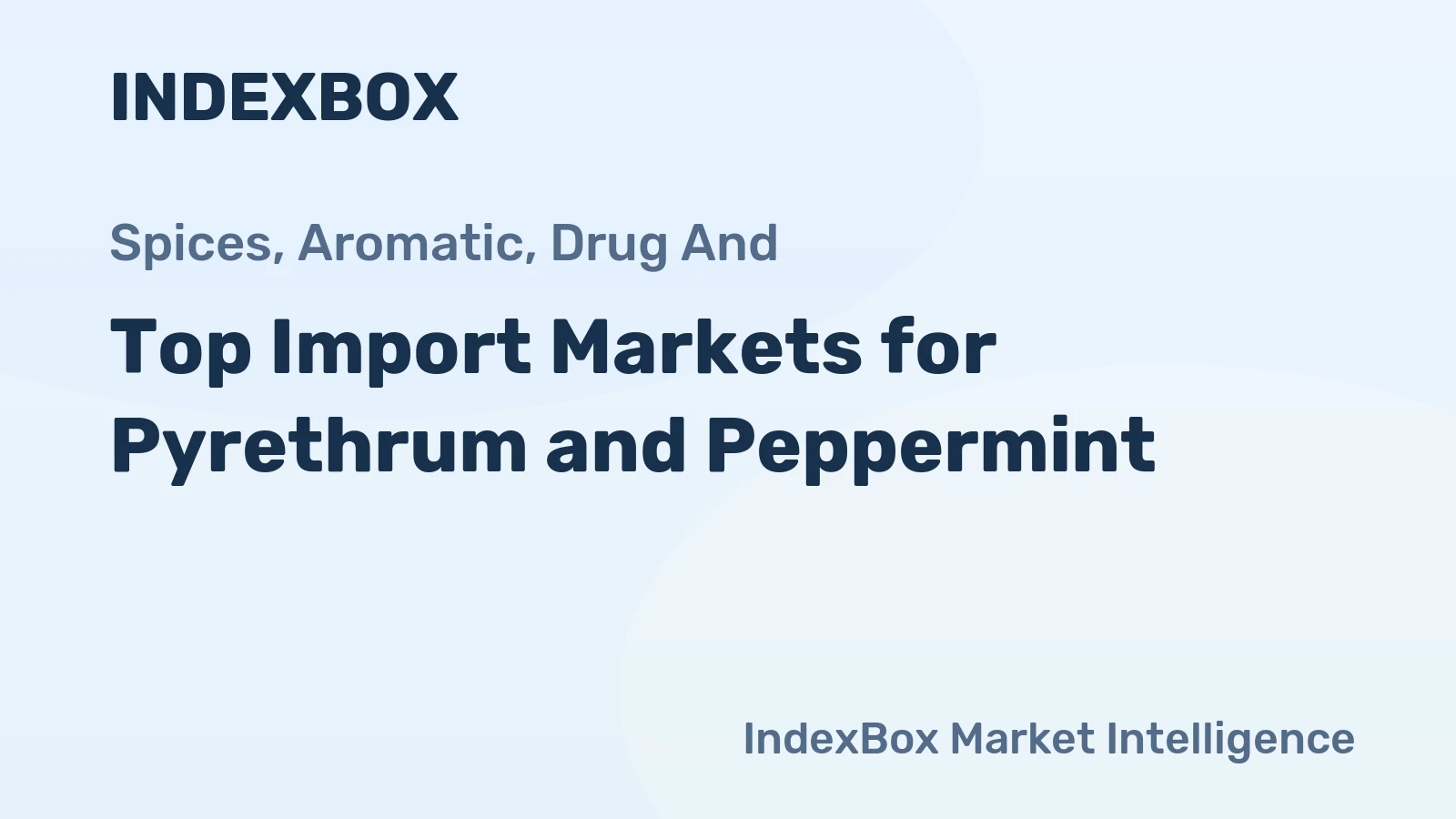Top Import Markets for Pyrethrum and Peppermint