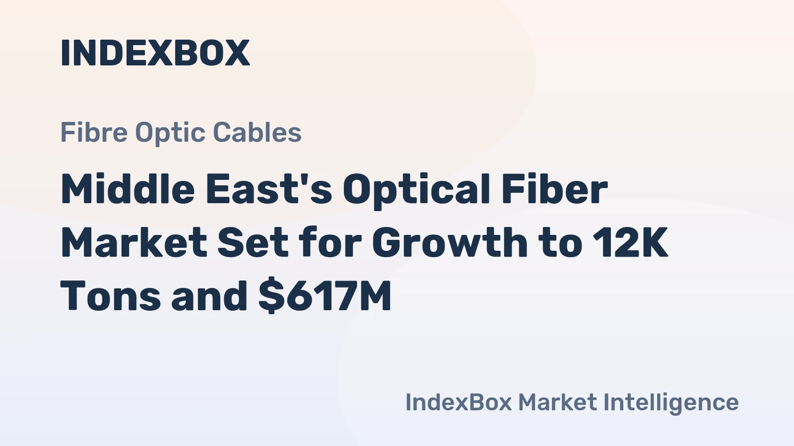 Middle East's Optical Fiber Market Set for Growth to 12K Tons and $617M