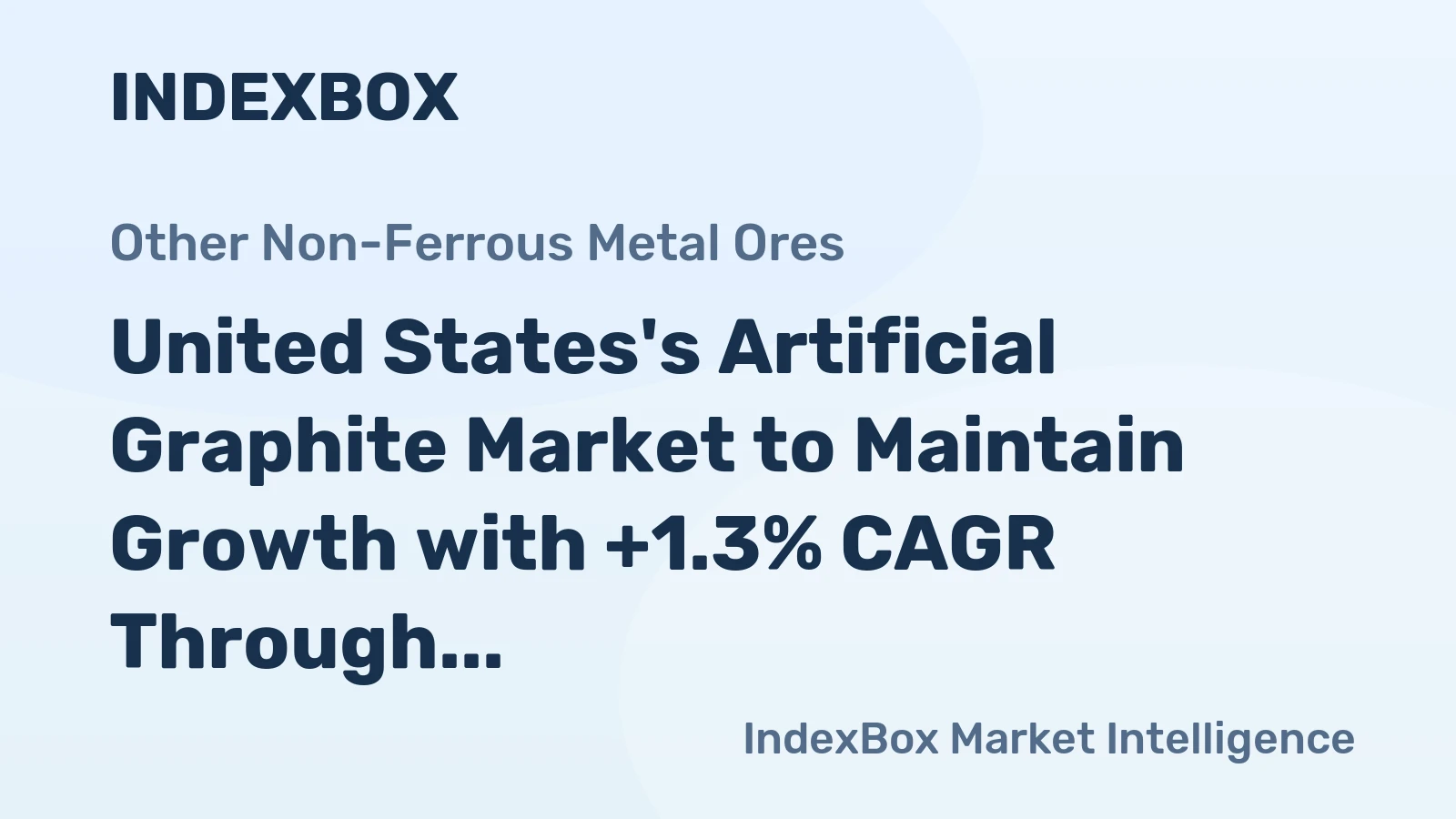 United States's Artificial Graphite Market to Maintain Growth with +1.3% CAGR Through 2035