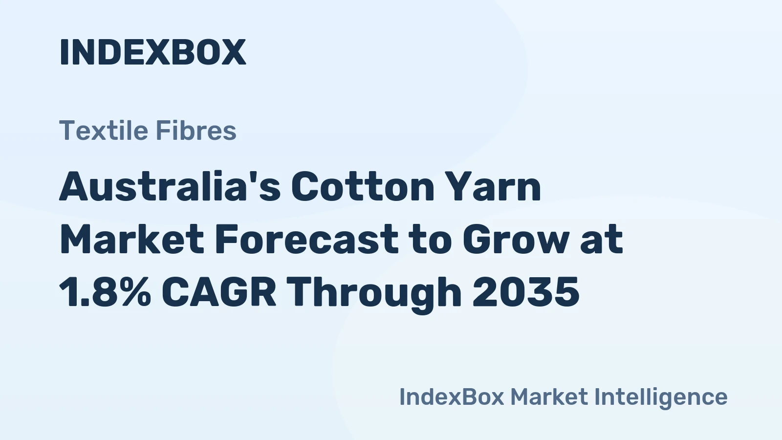 Australia's Cotton Yarn Market Forecast to Grow at 1.8% CAGR Through 2035