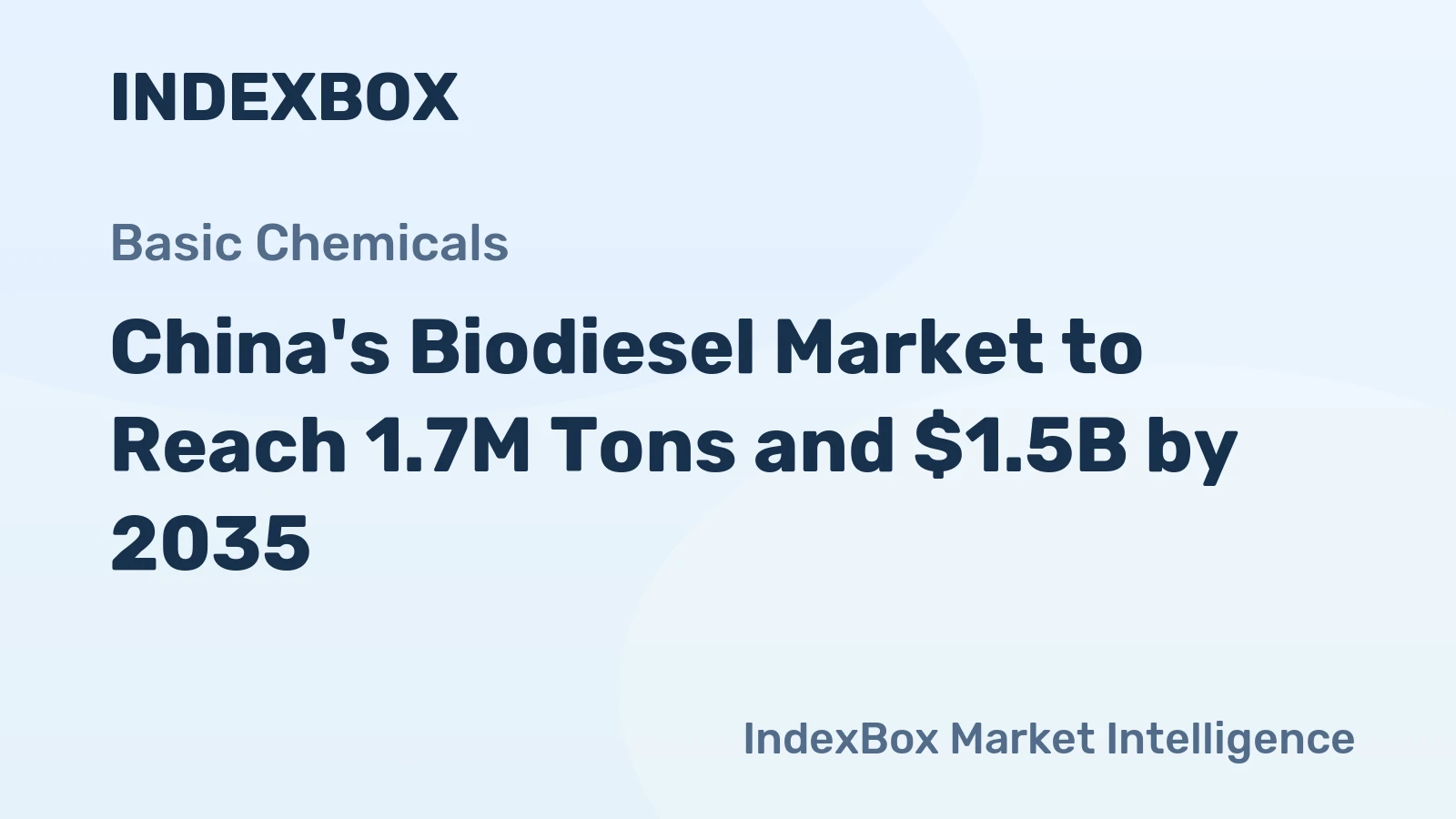 China's Biodiesel Market to Reach 1.7M Tons and $1.5B by 2035