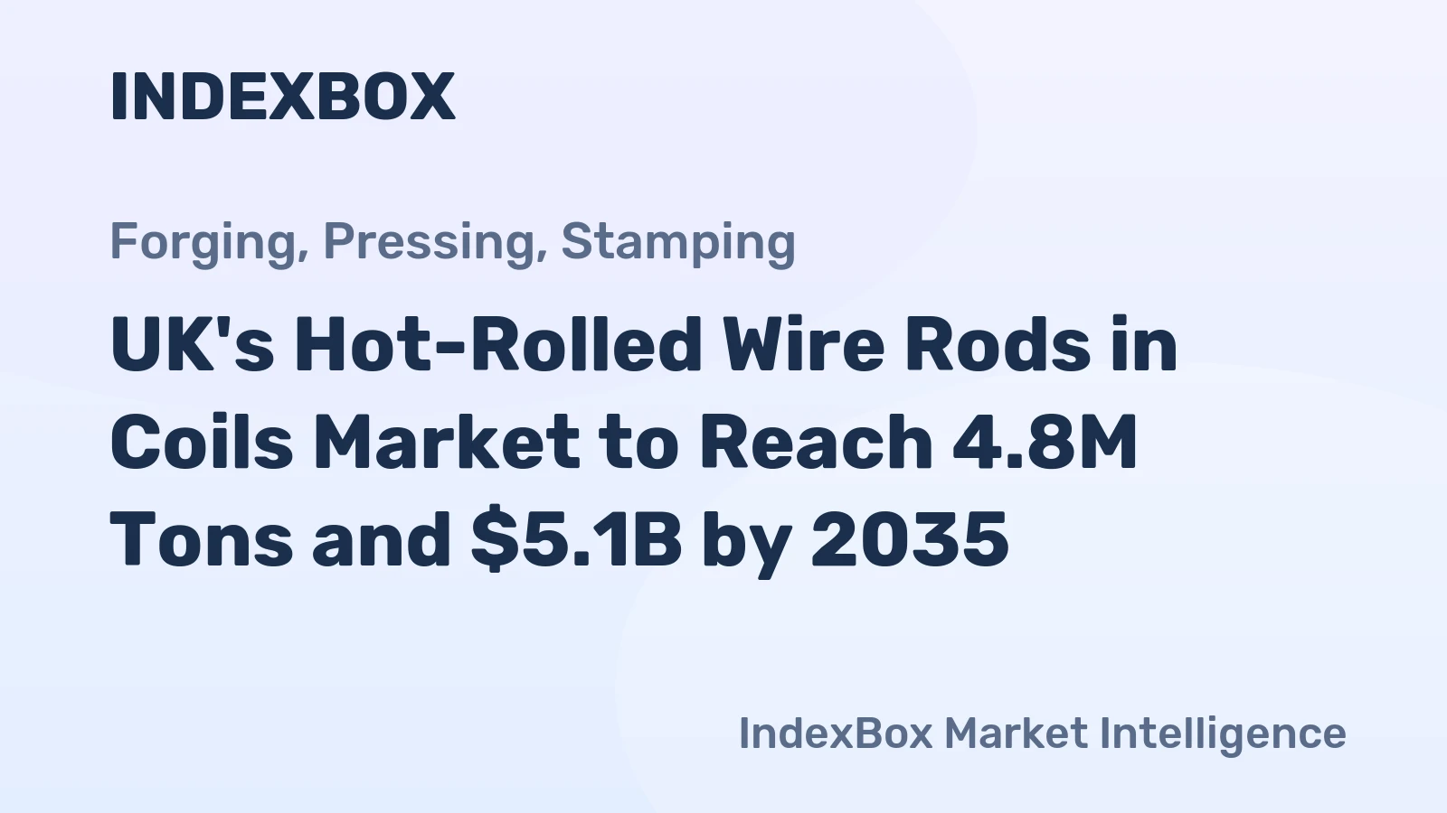 UK's Hot-Rolled Wire Rods in Coils Market to Reach 4.8M Tons and $5.1B by 2035