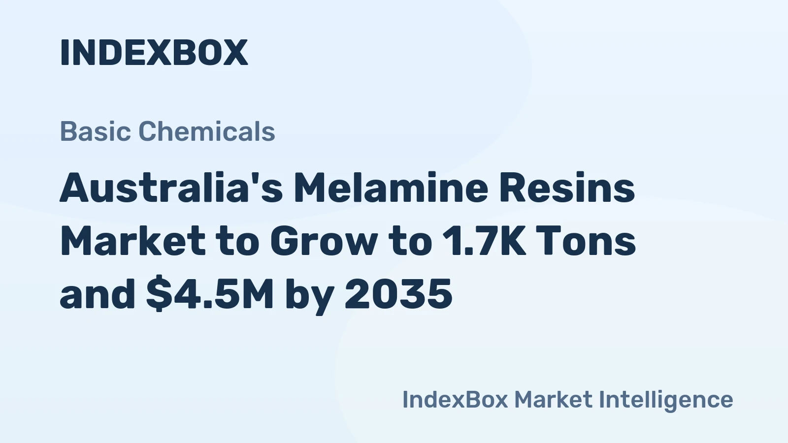 Australia's Melamine Resins Market to Grow to 1.7K Tons and $4.5M by 2035