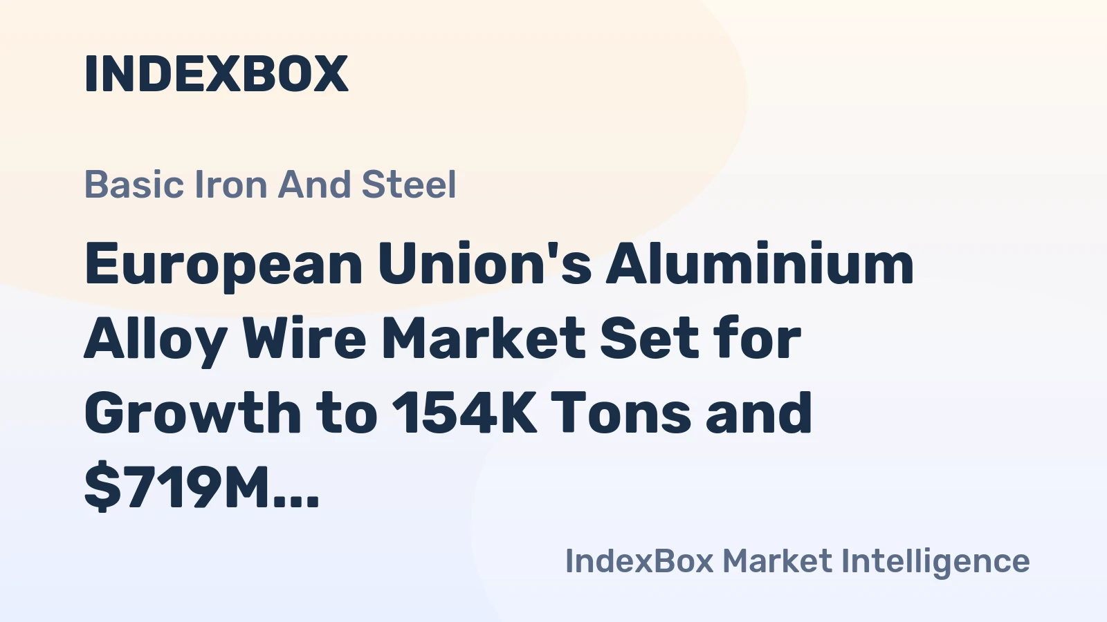 European Union's Aluminium Alloy Wire Market Set for Growth to 154K Tons and $719M