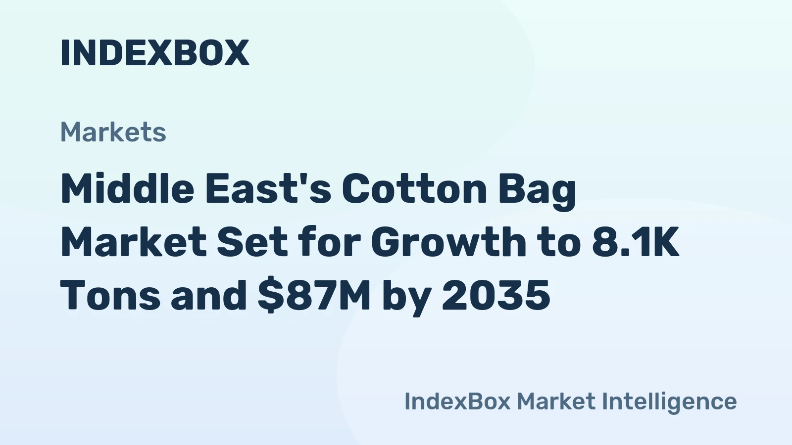 Middle East's Cotton Bag Market Set for Growth to 8.1K Tons and $87M by 2035