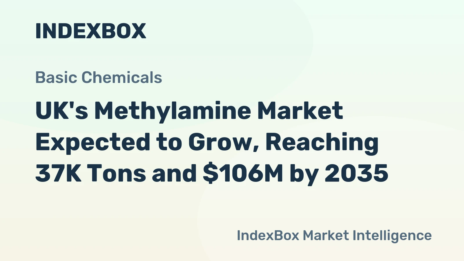 UK's Methylamine Market Expected to Grow, Reaching 37K Tons and $106M by 2035
