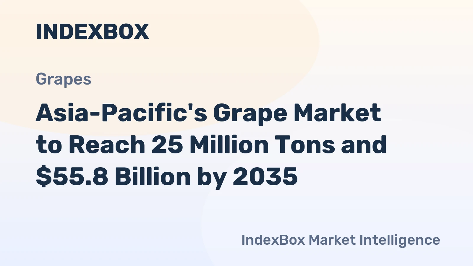 Asia-Pacific's Grape Market to Reach 25 Million Tons and $55.8 Billion by 2035