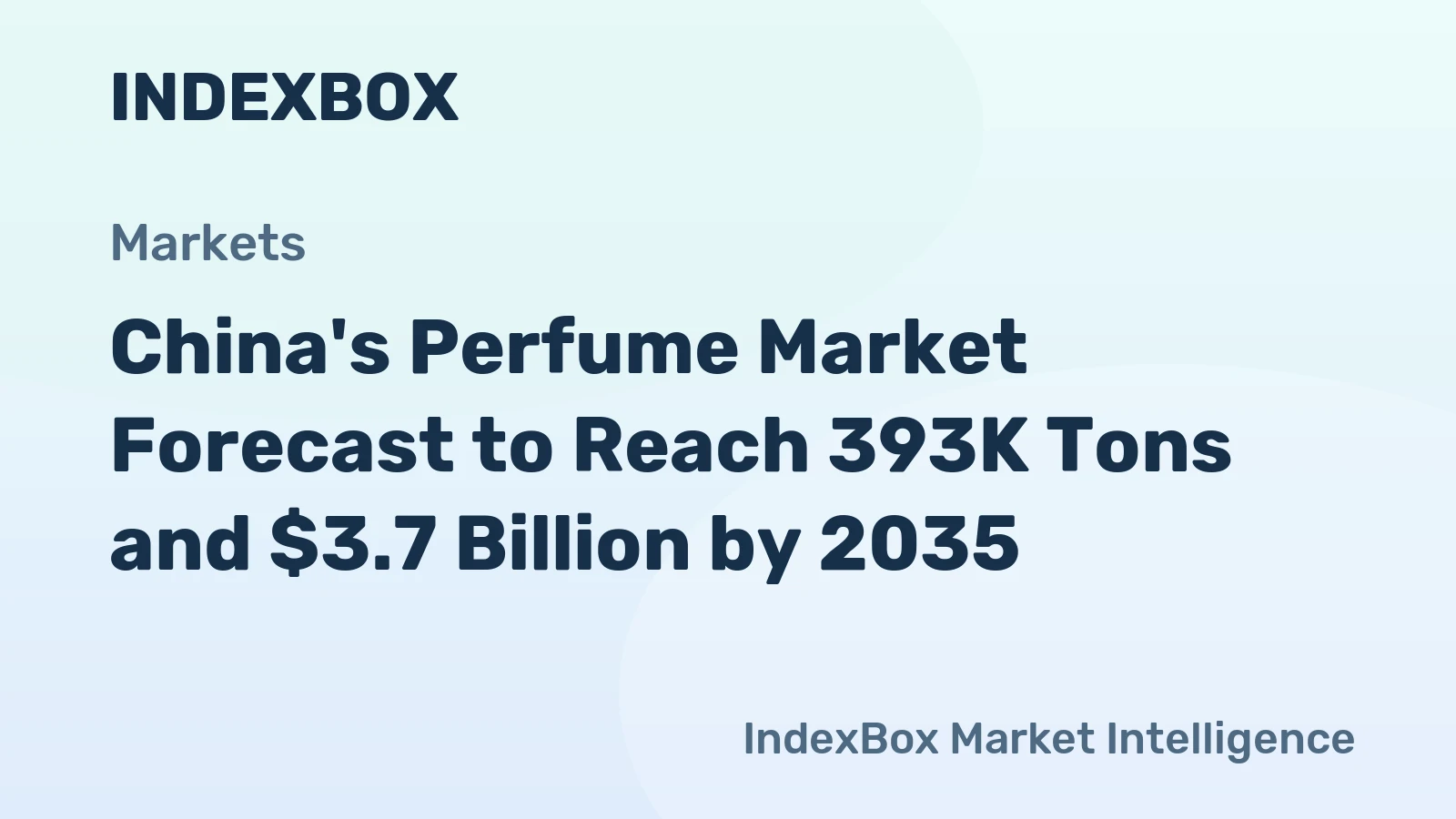 China's Perfume Market Forecast to Reach 393K Tons and $3.7 Billion by 2035
