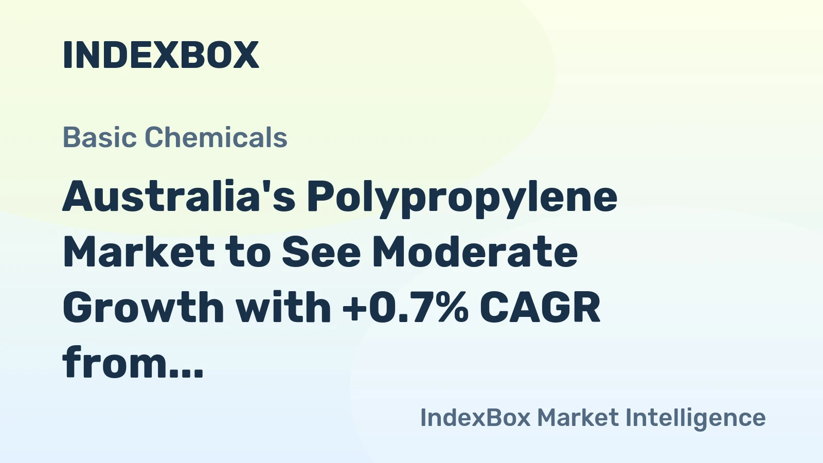 Australia's Polypropylene Market to See Moderate Growth with +0.7% CAGR from 2024 to 2035